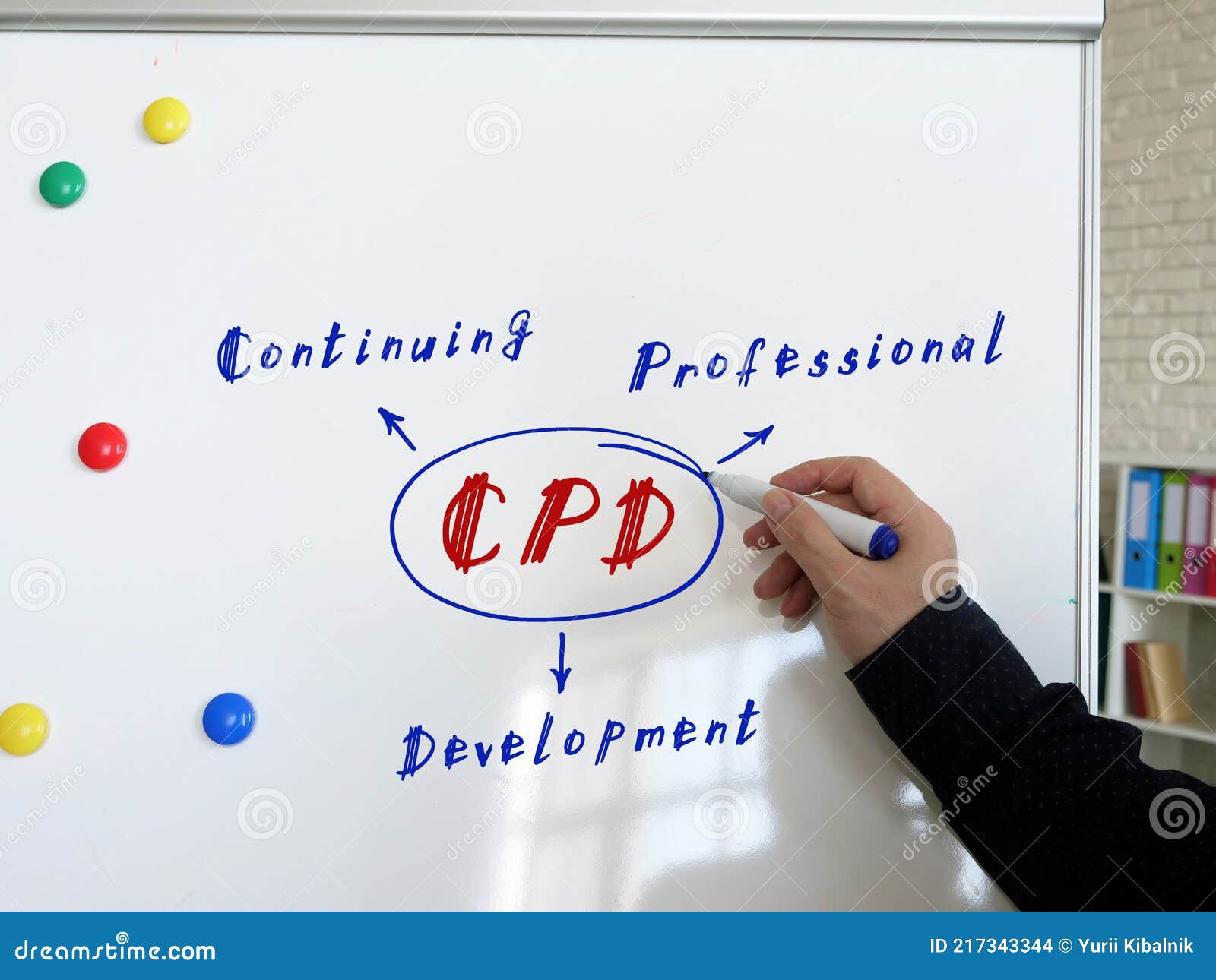 Concept about CPD Continuing Professional Development . Teacher ...