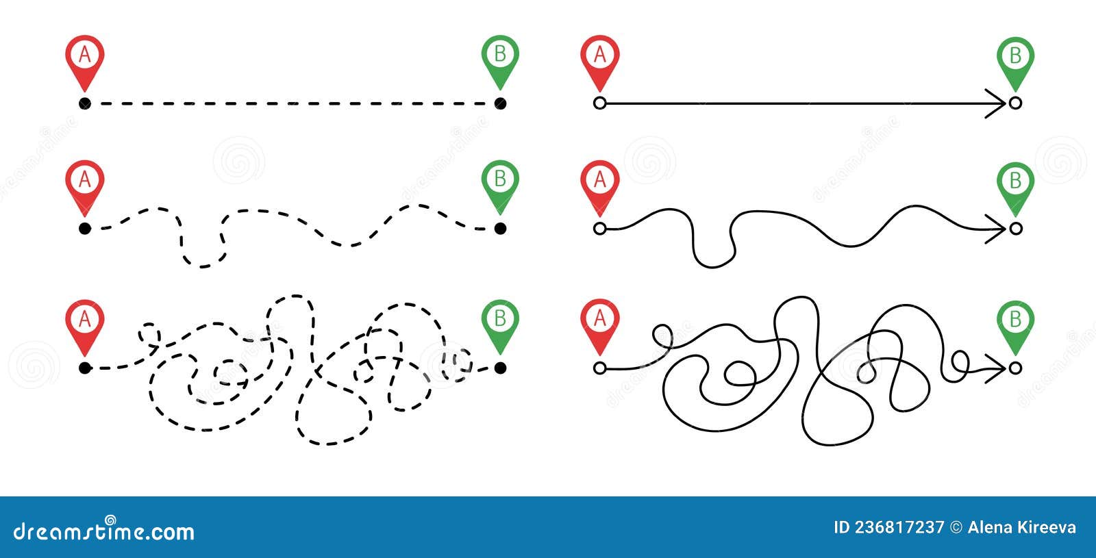 The Concept of Creating a Route from Point a To Point B. the Easy Way ...
