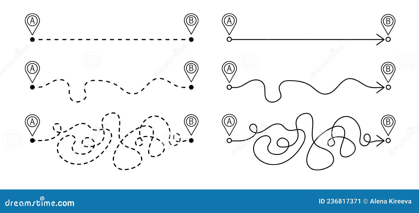 The Concept of Creating a Route from Point a To Point B. the Easy Way ...
