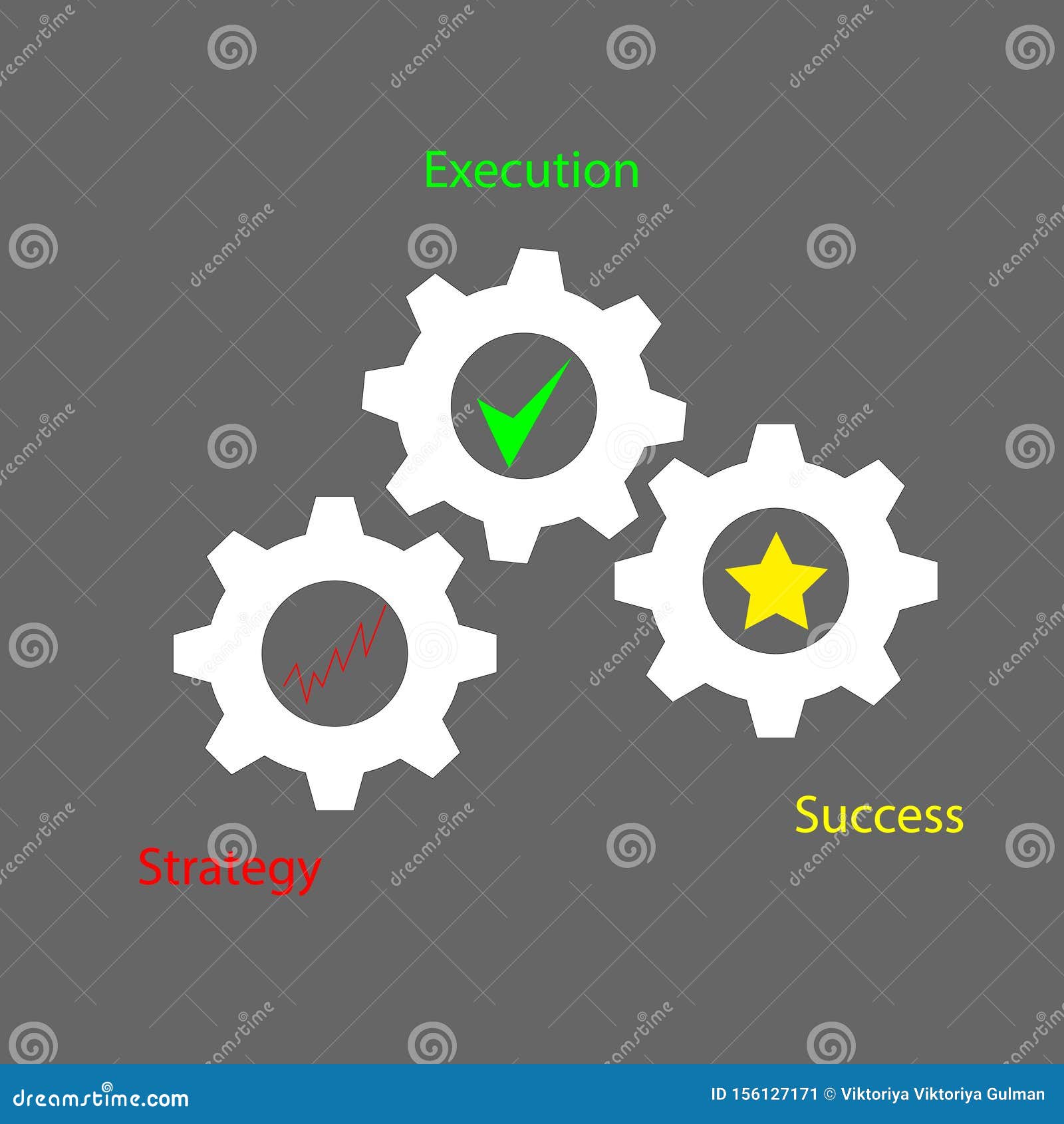 The Concept of Creating Web Project Stock Vector - Illustration of ... The Concept of Creating Web Project Stock Vector - Illustration of ...