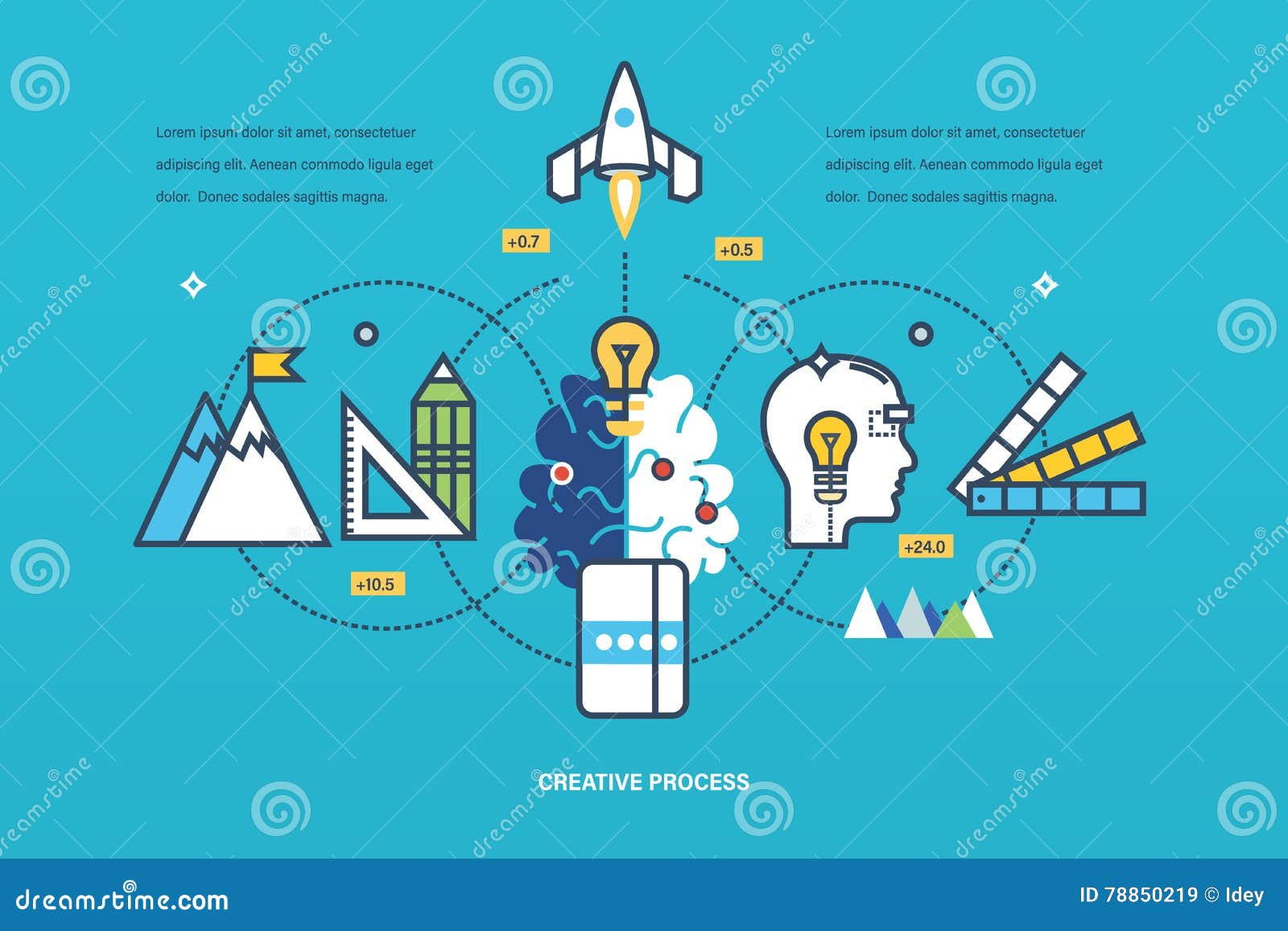 Concept - Creative Process of Thinking and Realization Ideas ...
