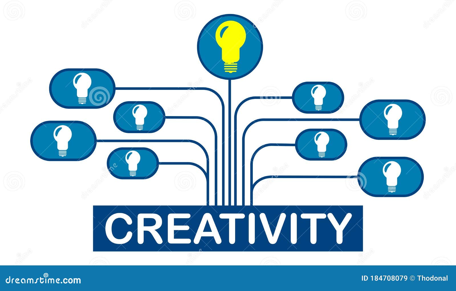 Concept of creativity stock illustration. Illustration of creativity ...