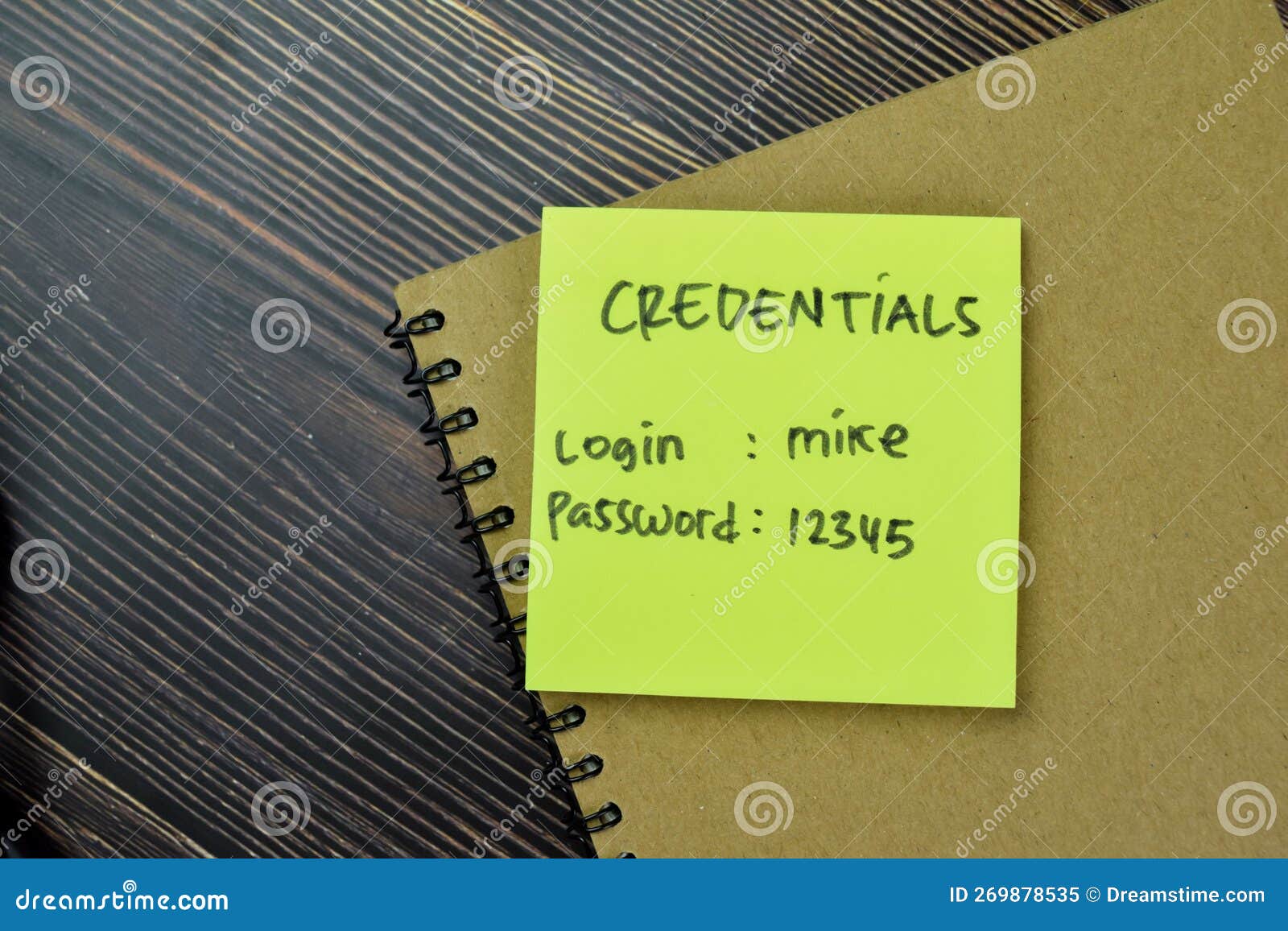 Concept of Credentials, Login and Password Write on Sticky Notes ...