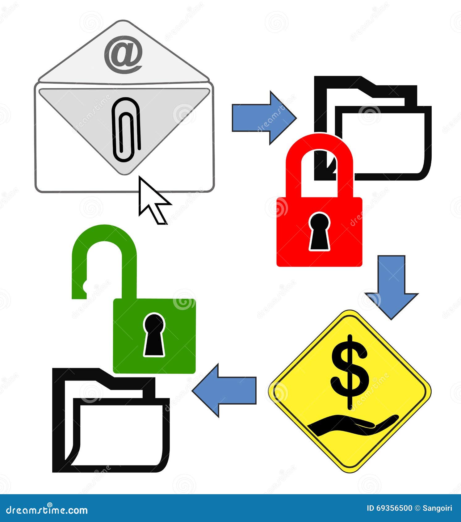 Message Cryptolocker Alert On The Background Of A World Map. Cartoon ...