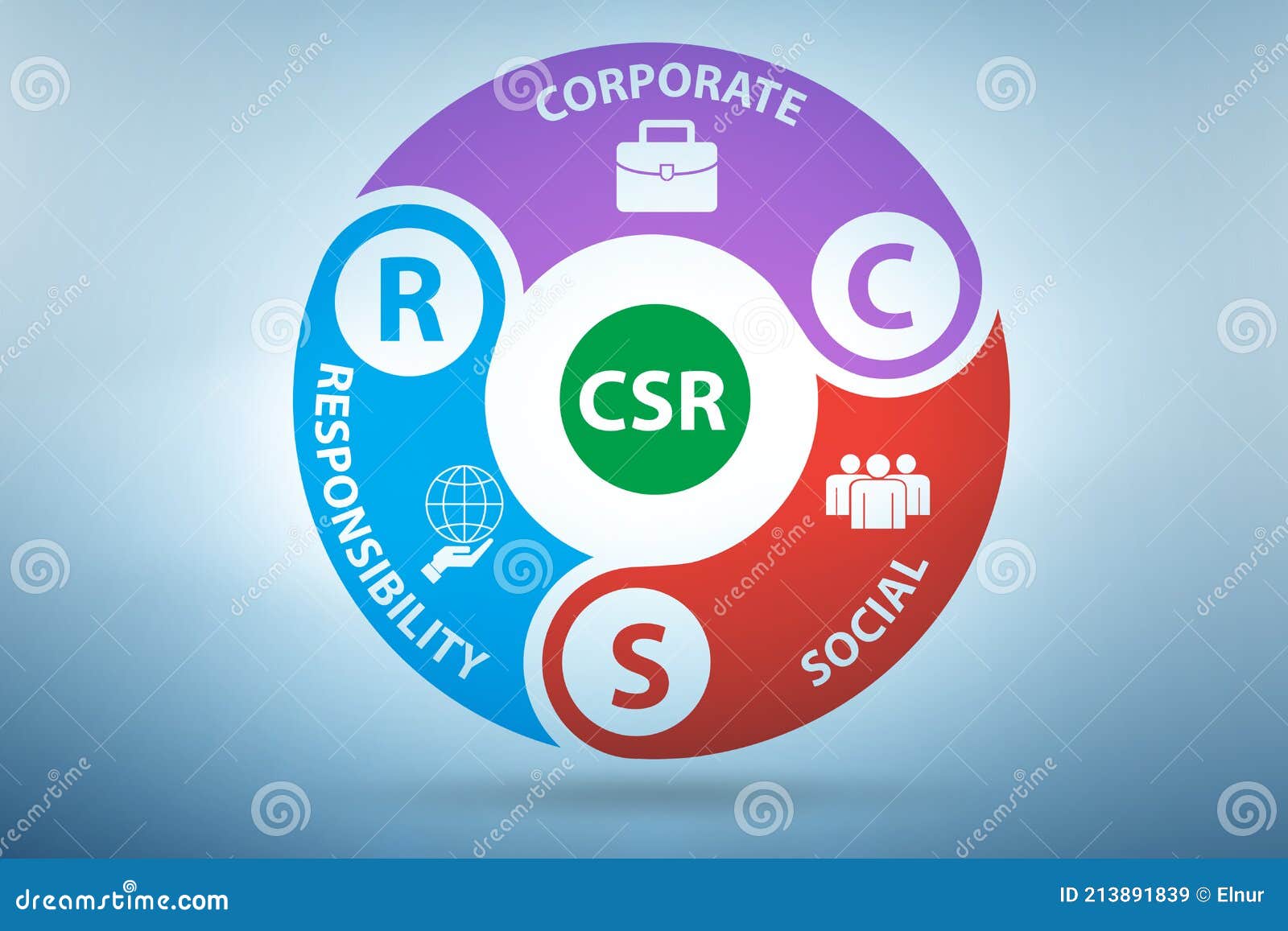 Concept of CSR - Corporate Social Responsibility Stock Illustration ...