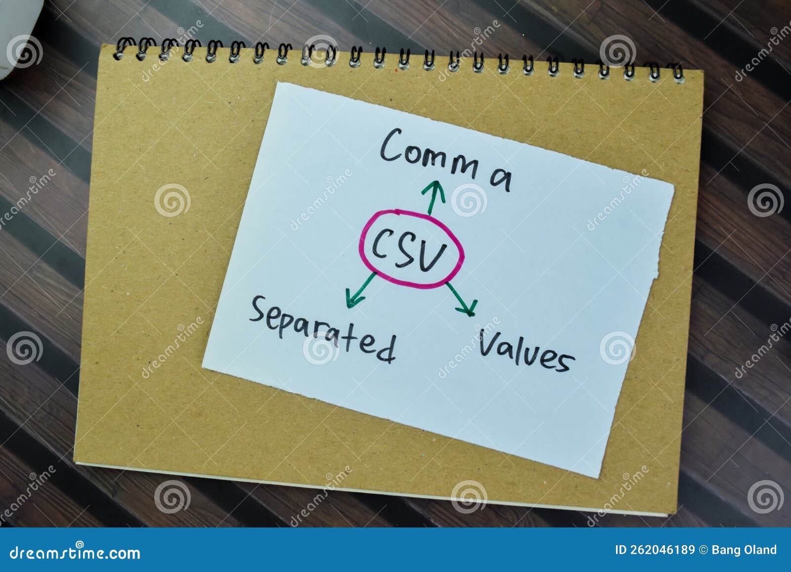 Concept of CSV - Comma Separated Values Write on Sticky Notes Isolated ...
