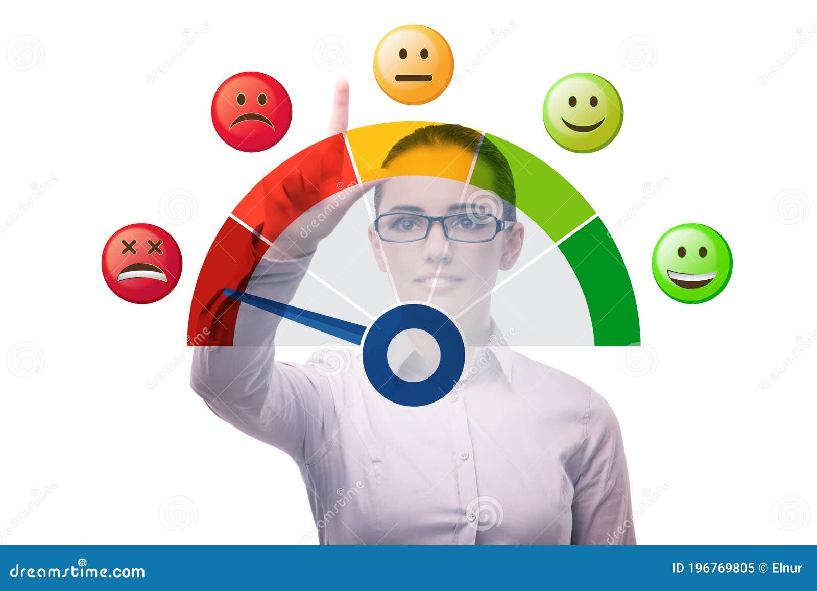 Concept of Customer Satisfaction with Meter Stock Image - Image of ...