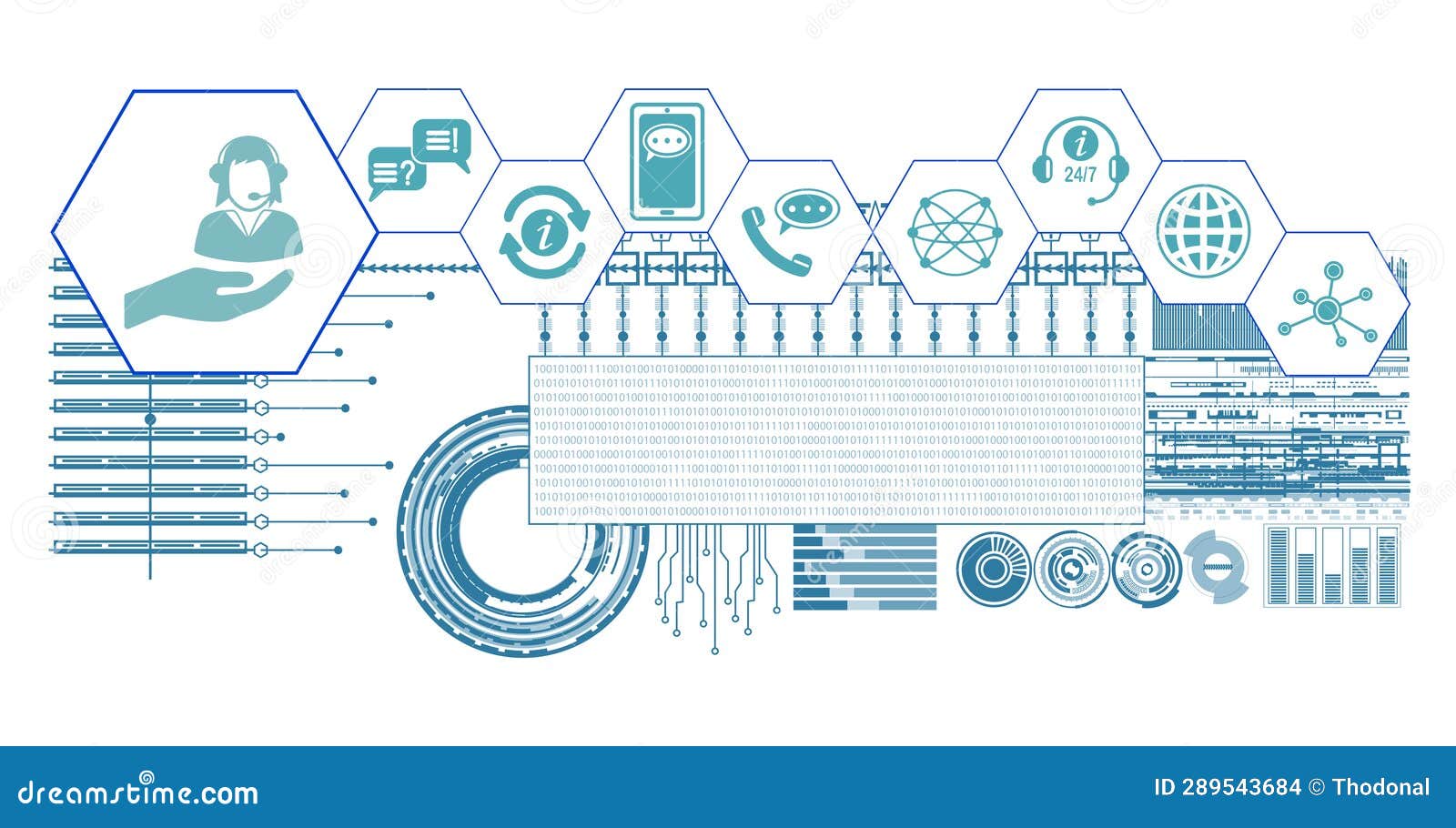 Concept of Customer Service Stock Illustration - Illustration of client ...
