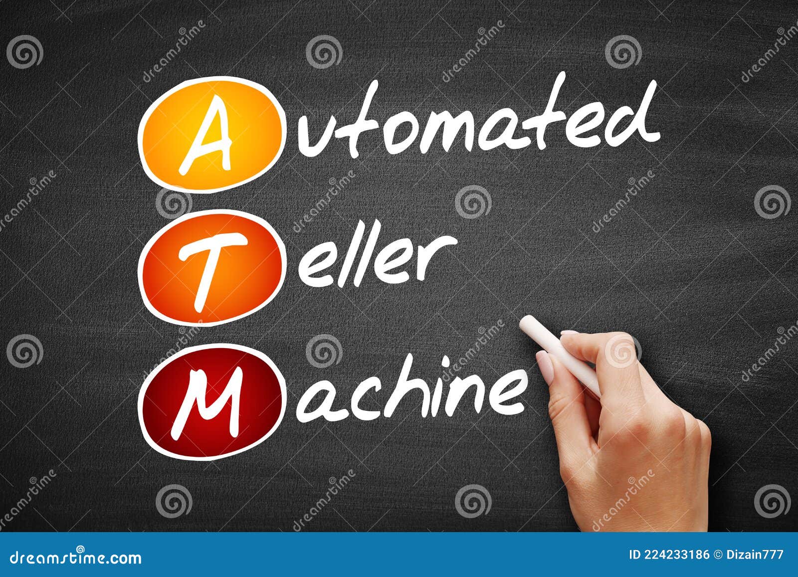 Concept D'acronyme Automatique De Caisson Atm Sur Tableau Photo stock ...