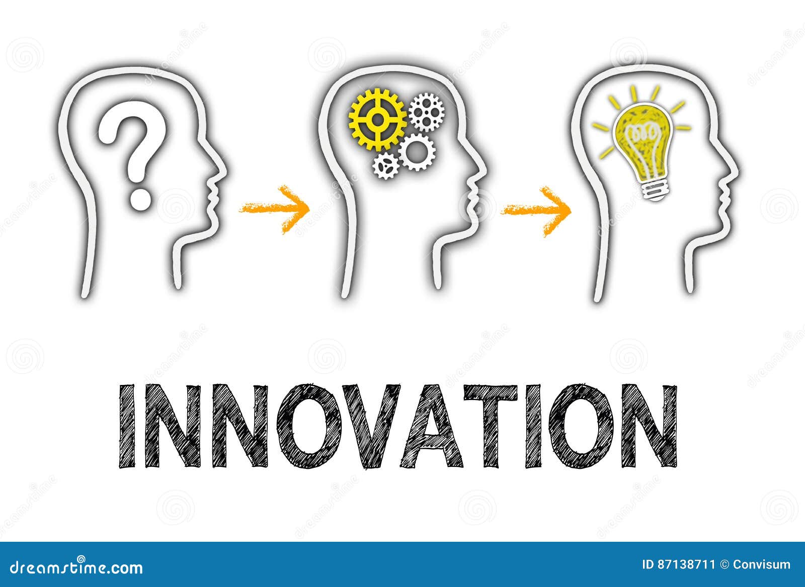 Concept D'innovation - Question, Analyse, Grande Idée Illustration ...