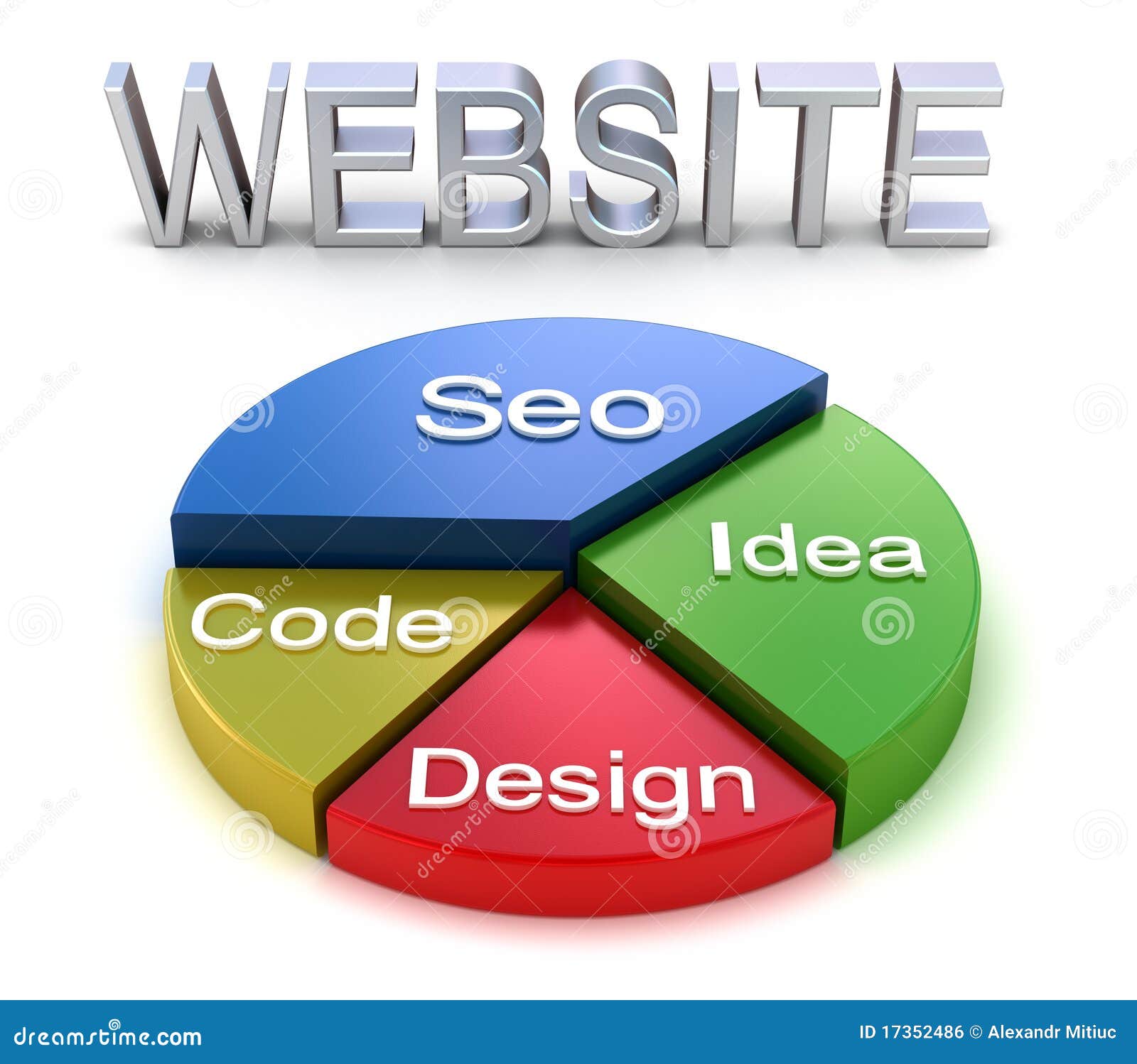 Concept De Graphique De Site Web Illustration Stock - Illustration du ...