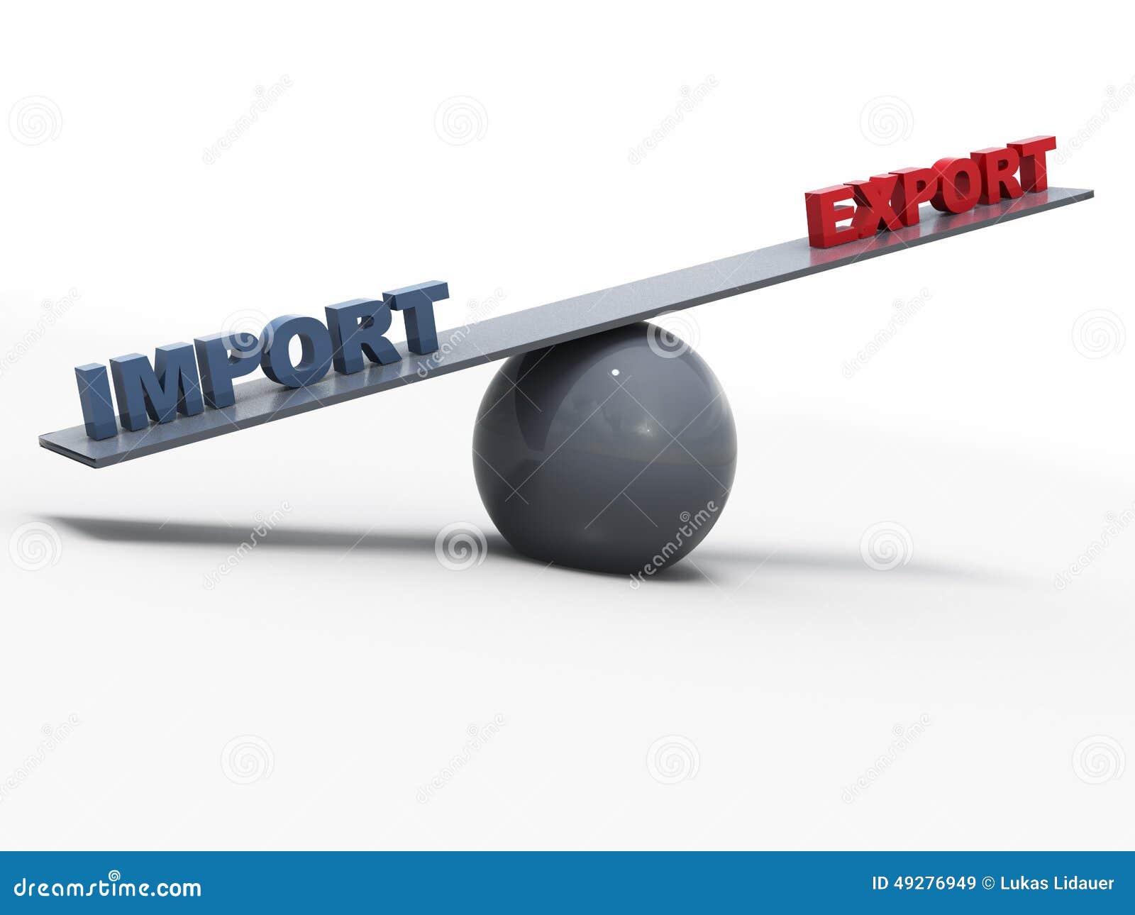 Concept De L'équilibre 3D D'importations-exportations Illustration ...