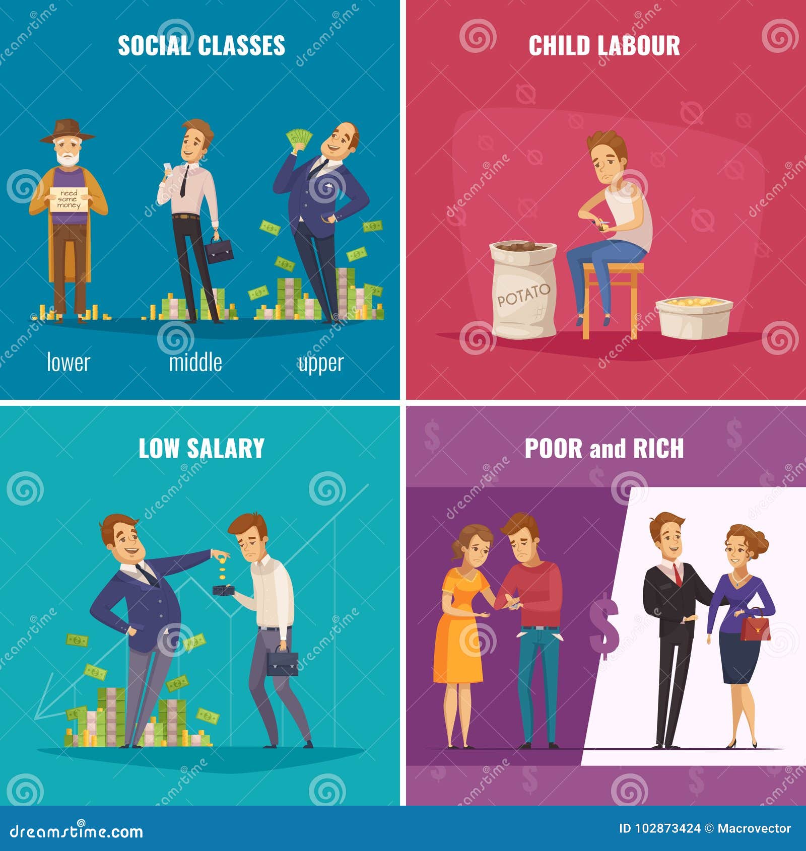 Concept De La Construction 2x2 Pauvre Et Riche Illustration de Vecteur ...