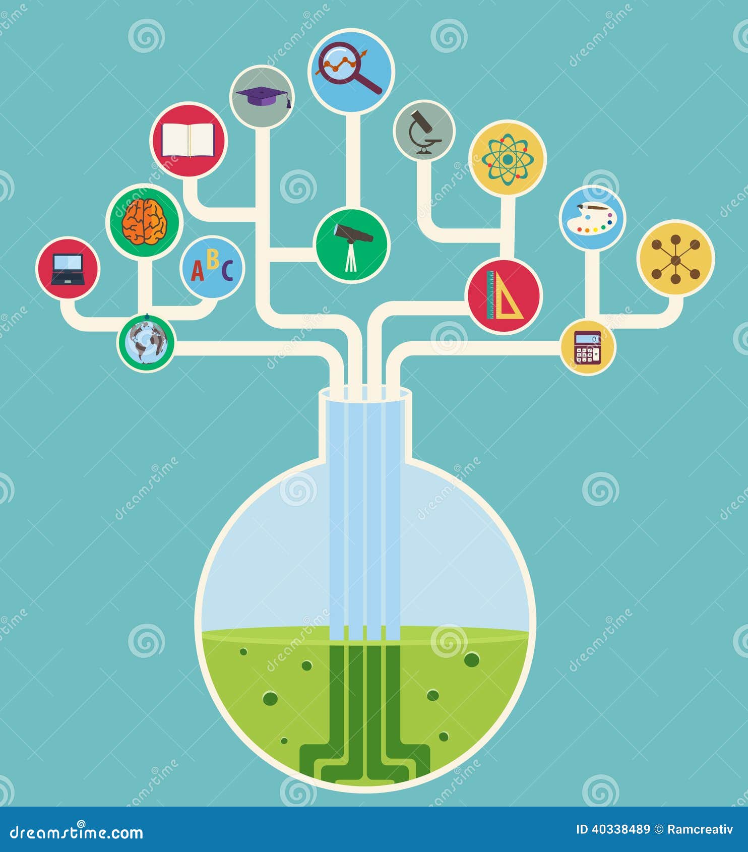 Concept De La Science, Arbre De Technologie Avec Des Icônes ...