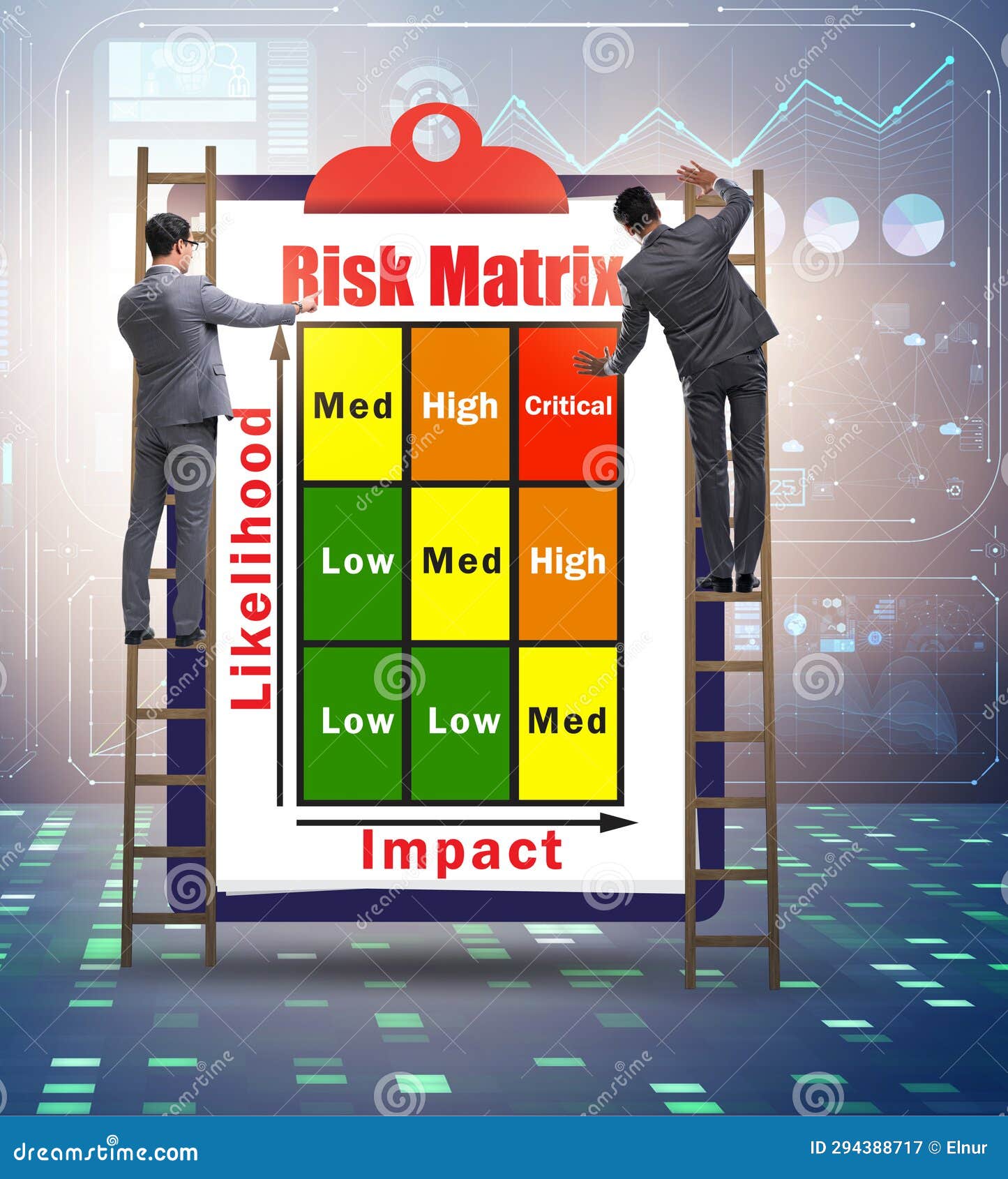 Concept De Matrice De Risque Avec Impact Et Probabilité Image stock ...