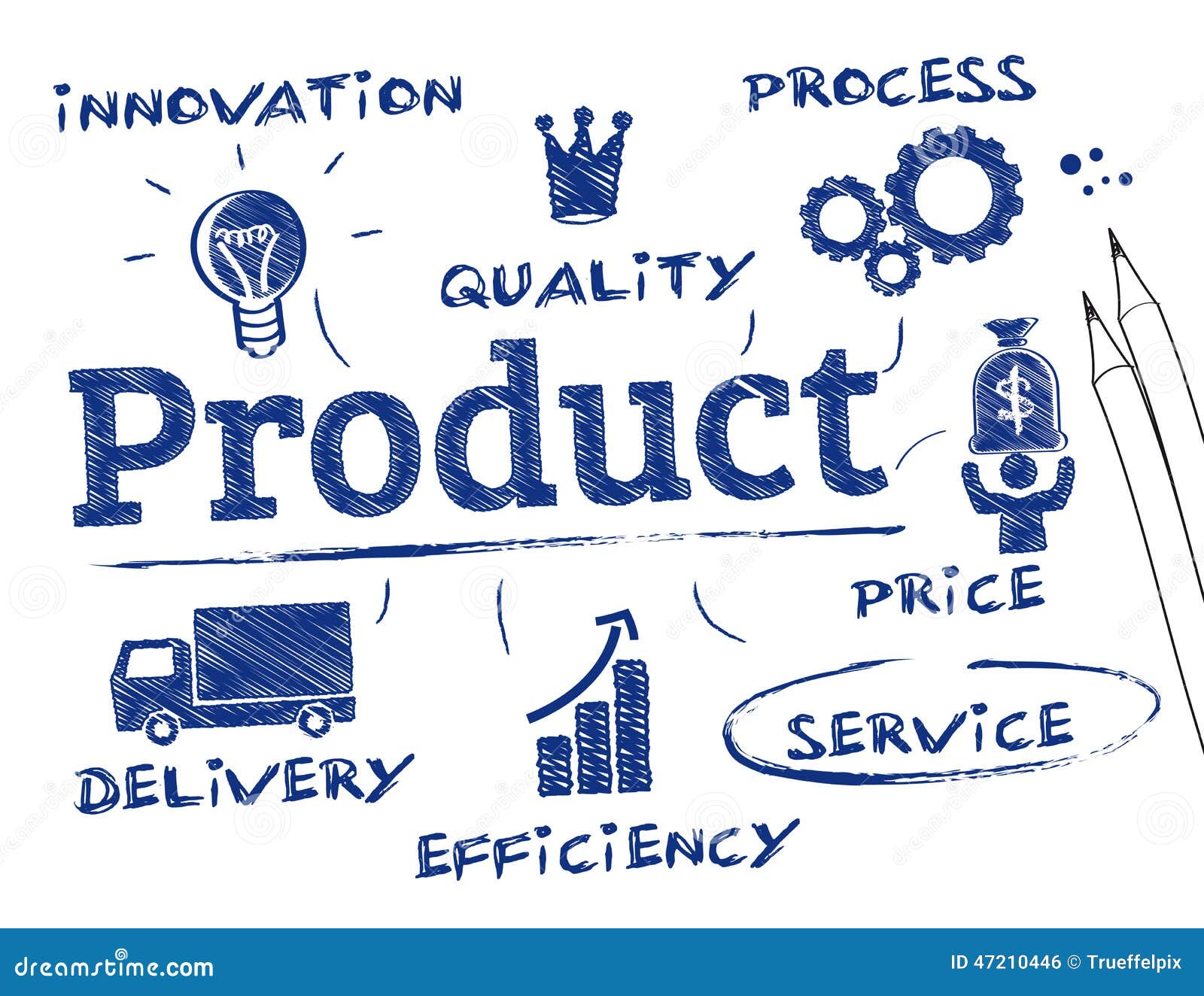 Concept de produit illustration stock. Illustration du consultez - 47210446