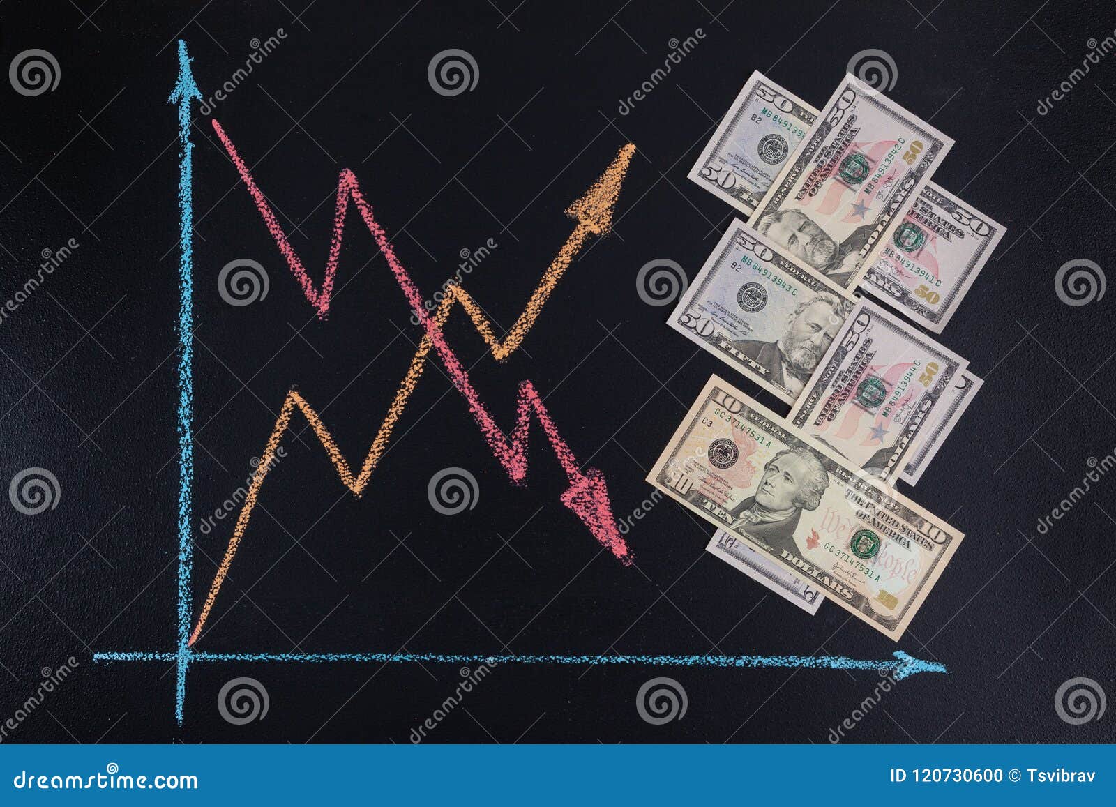Concept De Tendances De Cours Des Devises De Dollars US Photo stock ...