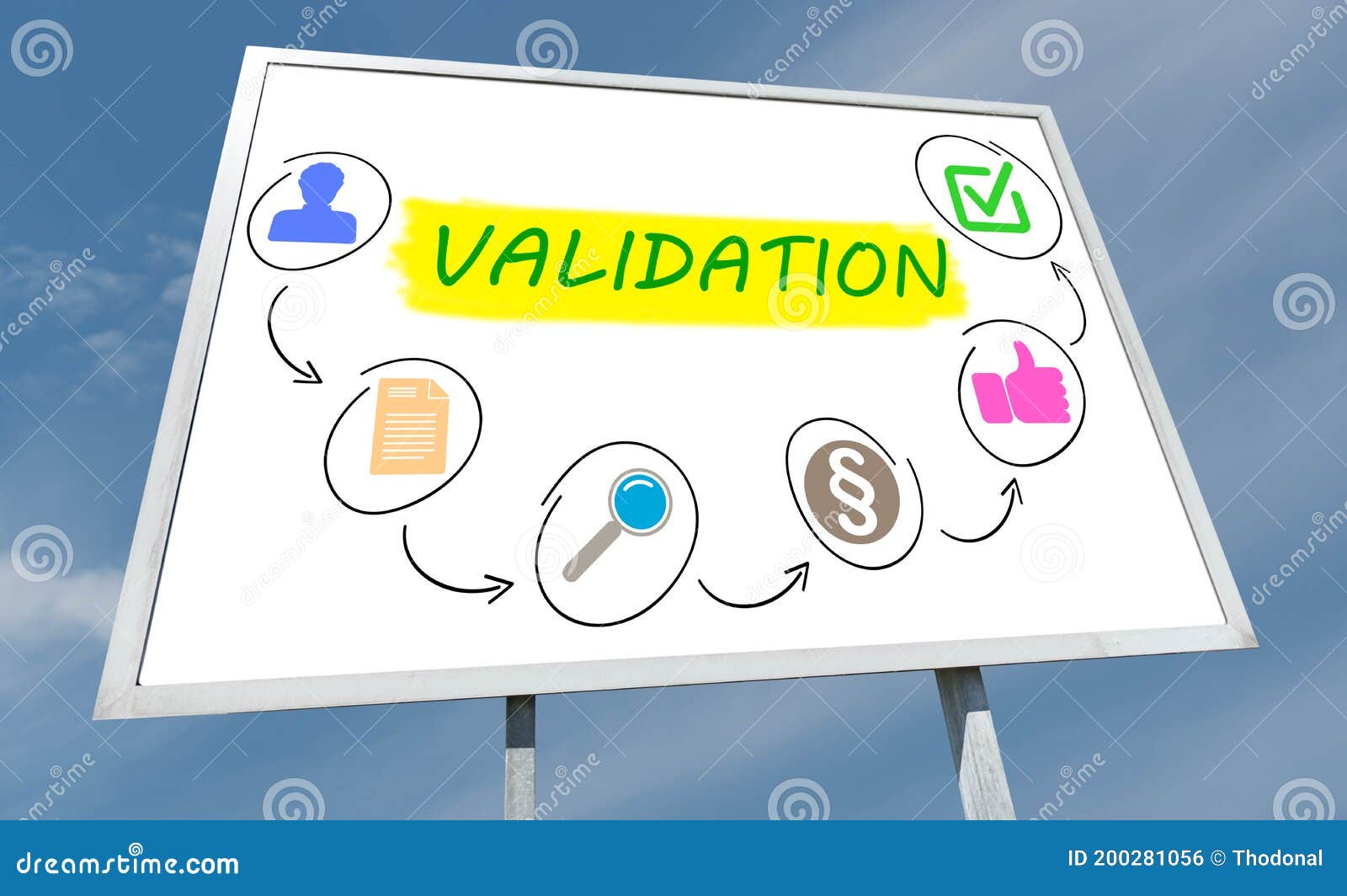 Concept De Validation Sur Un Panneau D'affichage Photo stock - Image du ...