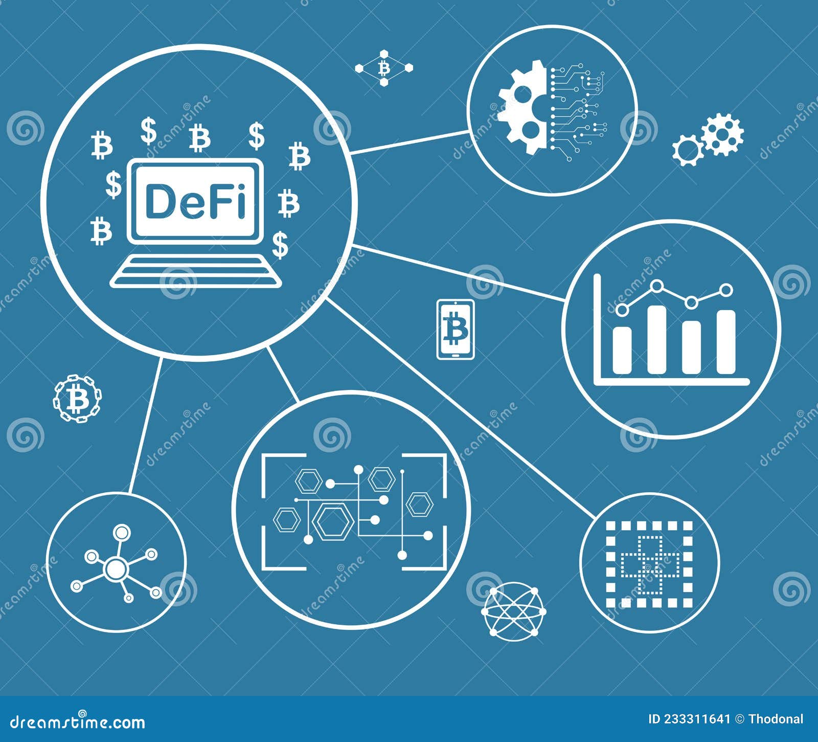 Concept of defi stock illustration. Illustration of fintech - 233311641