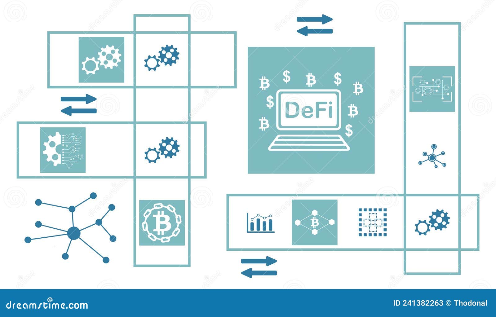 Concept of defi stock illustration. Illustration of technology - 241382263