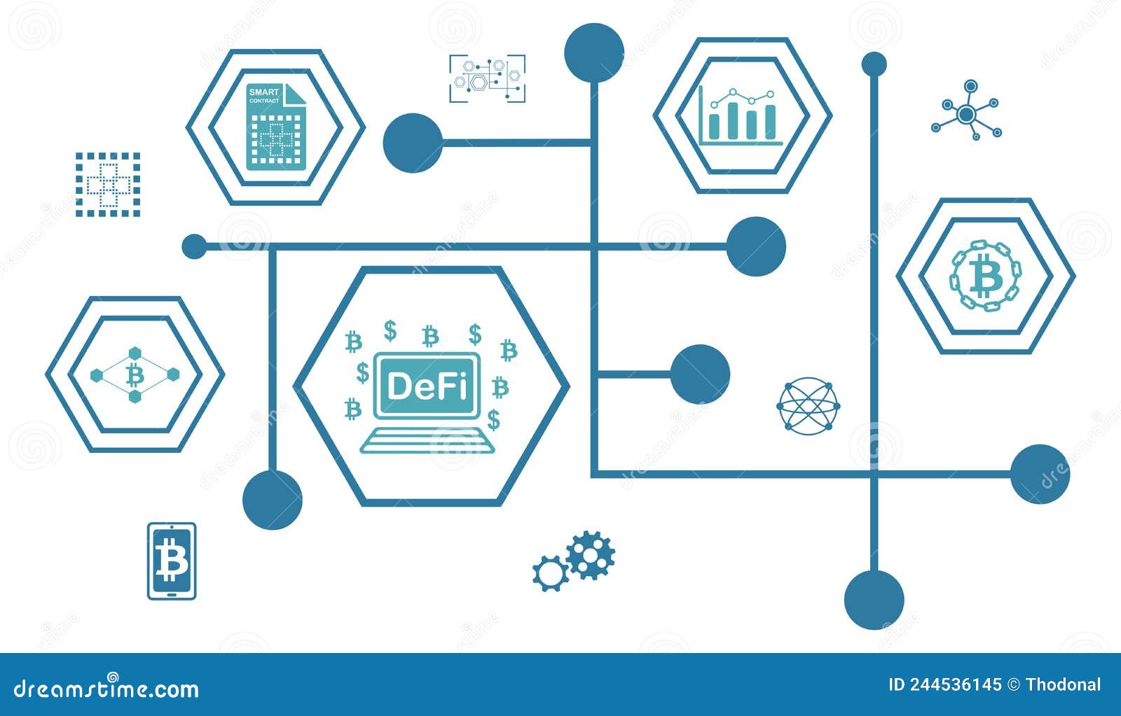 Concept of defi stock illustration. Illustration of concept - 244536145
