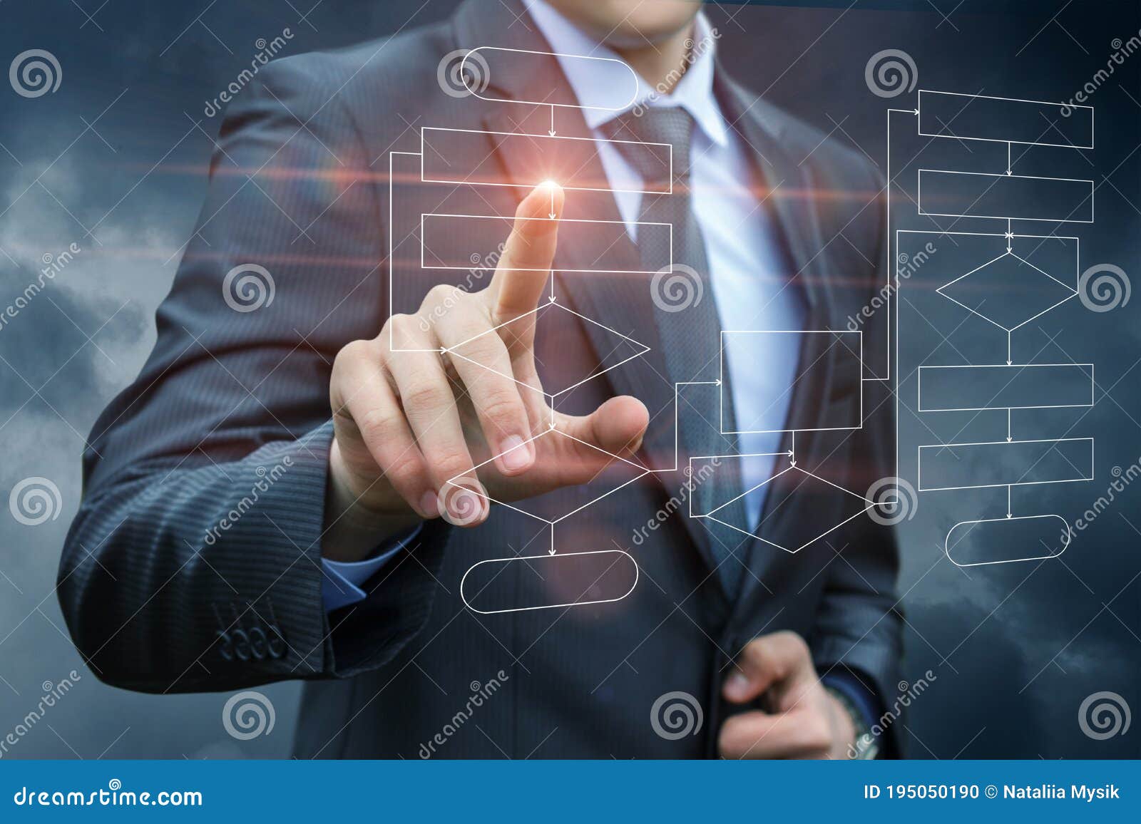 Concept of Developing a Program Using a Flowchart Stock Photo - Image ...