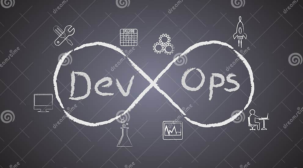 Concept of DevOps on Blackboard Background, Illustrates the Process of ...