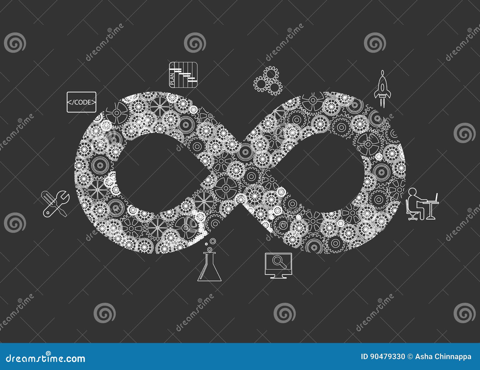 Agile, Automation, Cycle, Data, Recycle Icon. Element Of Future ...