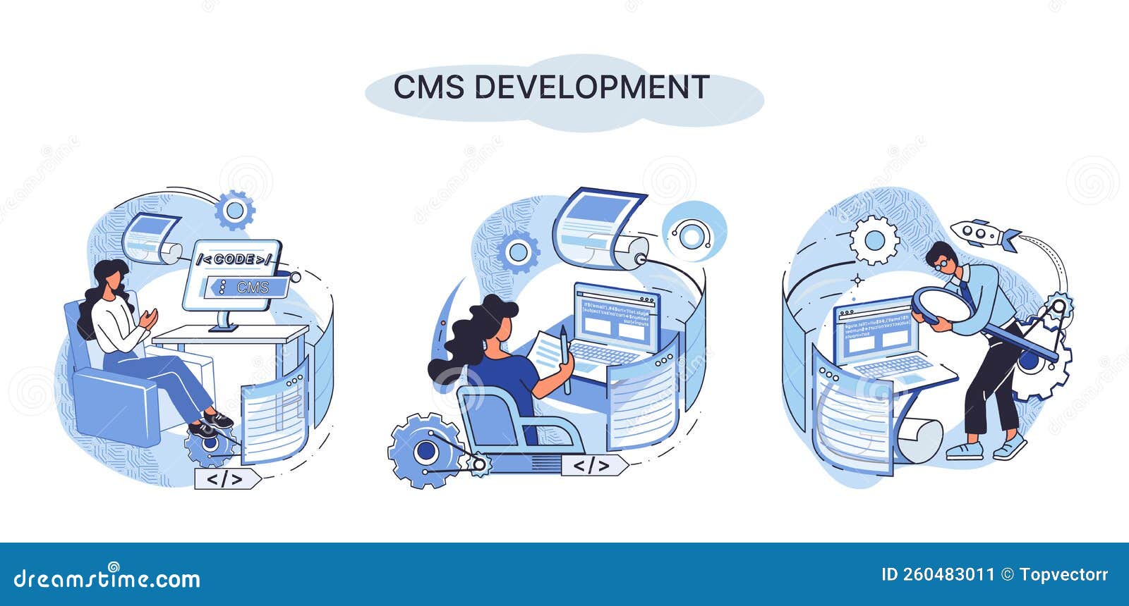 Concept of Digital Content Management System, CMS Development Software ...