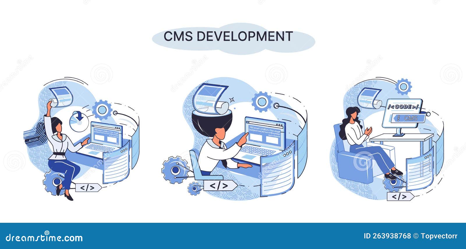 Concept of Digital Content Management System, CMS Development Software ...