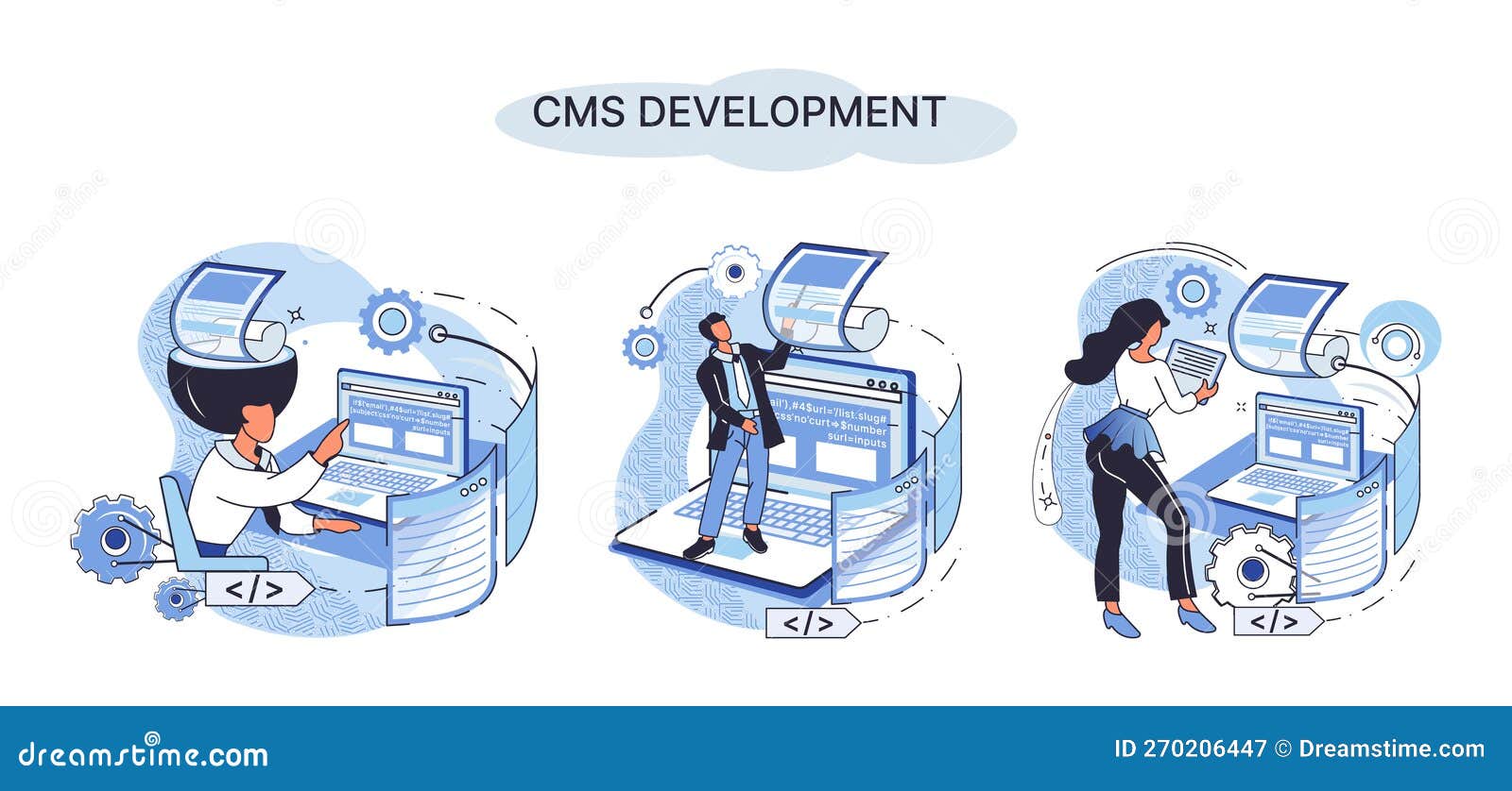 Concept of Digital Content Management System, CMS Development Software ...