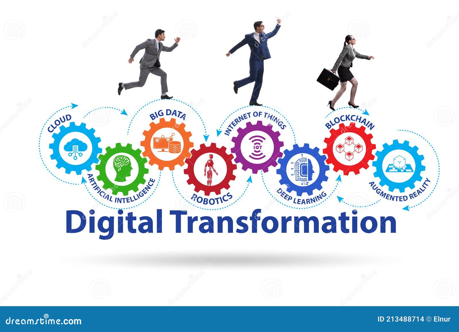 Concept of Digital Transformation with Business People Stock ... Concept of Digital Transformation with Business People Stock ...