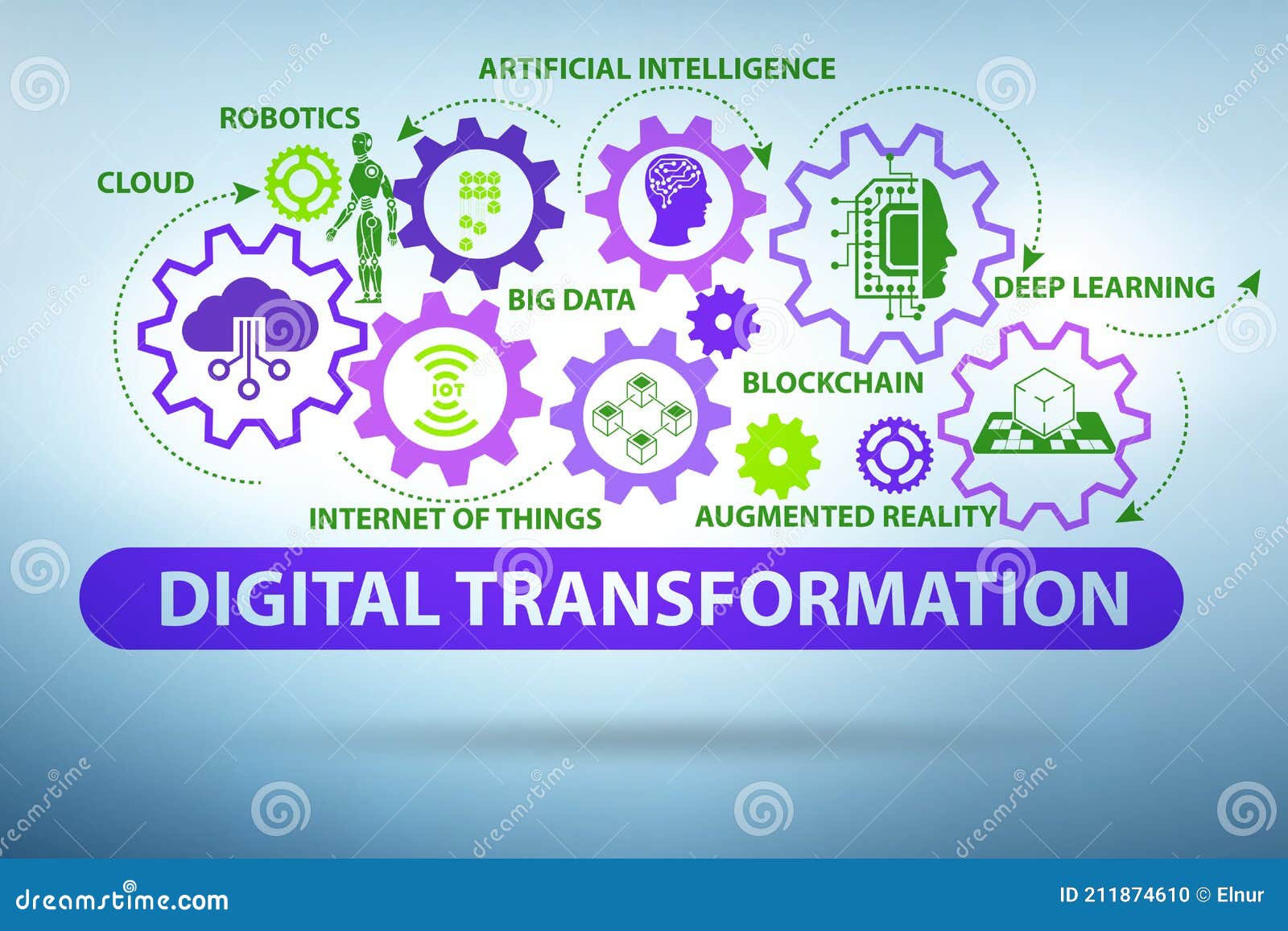 Concept of Digital Transformation with Various Technologies Stock ...