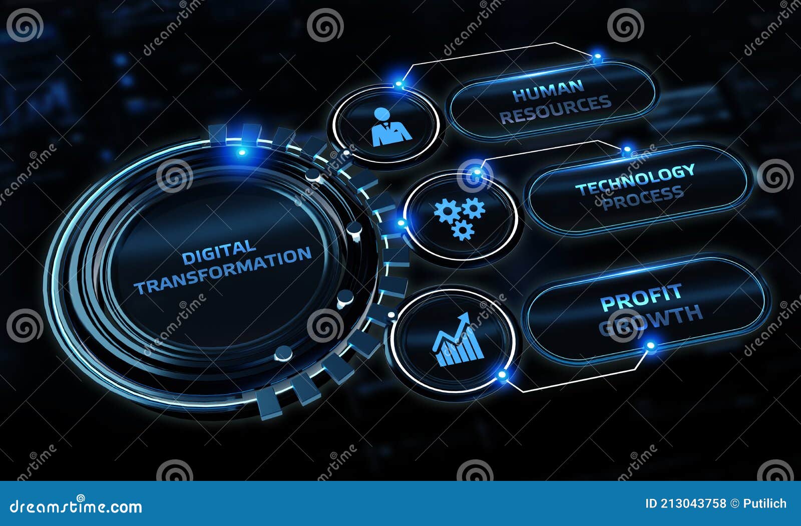 Digitalisering Van Bedrijfsprocessen En Moderne Technologie. Digitale ...