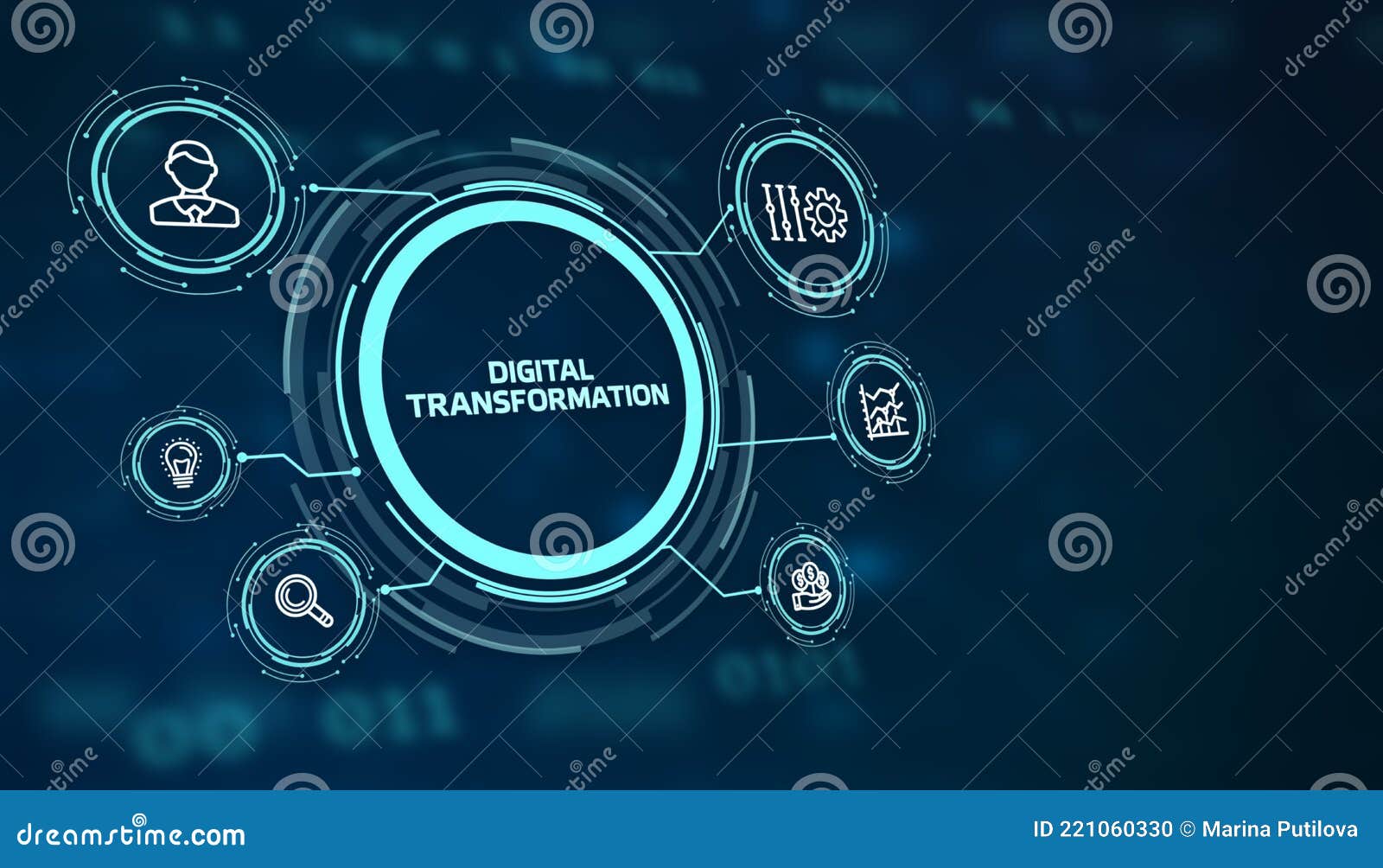 Concept Of Digitization Of Business Processes And Modern Technology ...