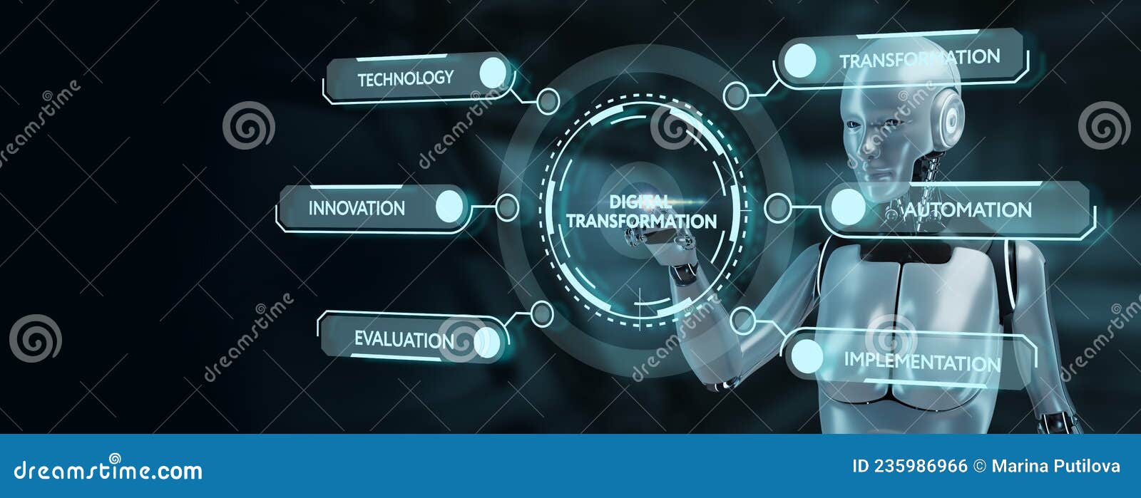 Concept of Digitization of Business Processes and Modern Technology ...