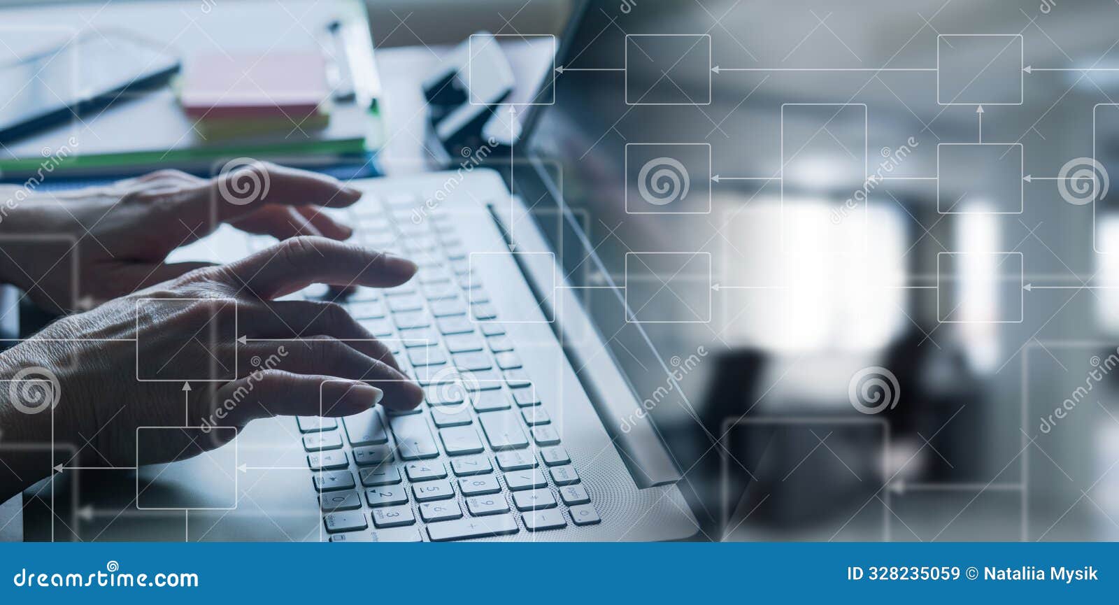 The Concept of Digitization in the Modern Professional Environment ...