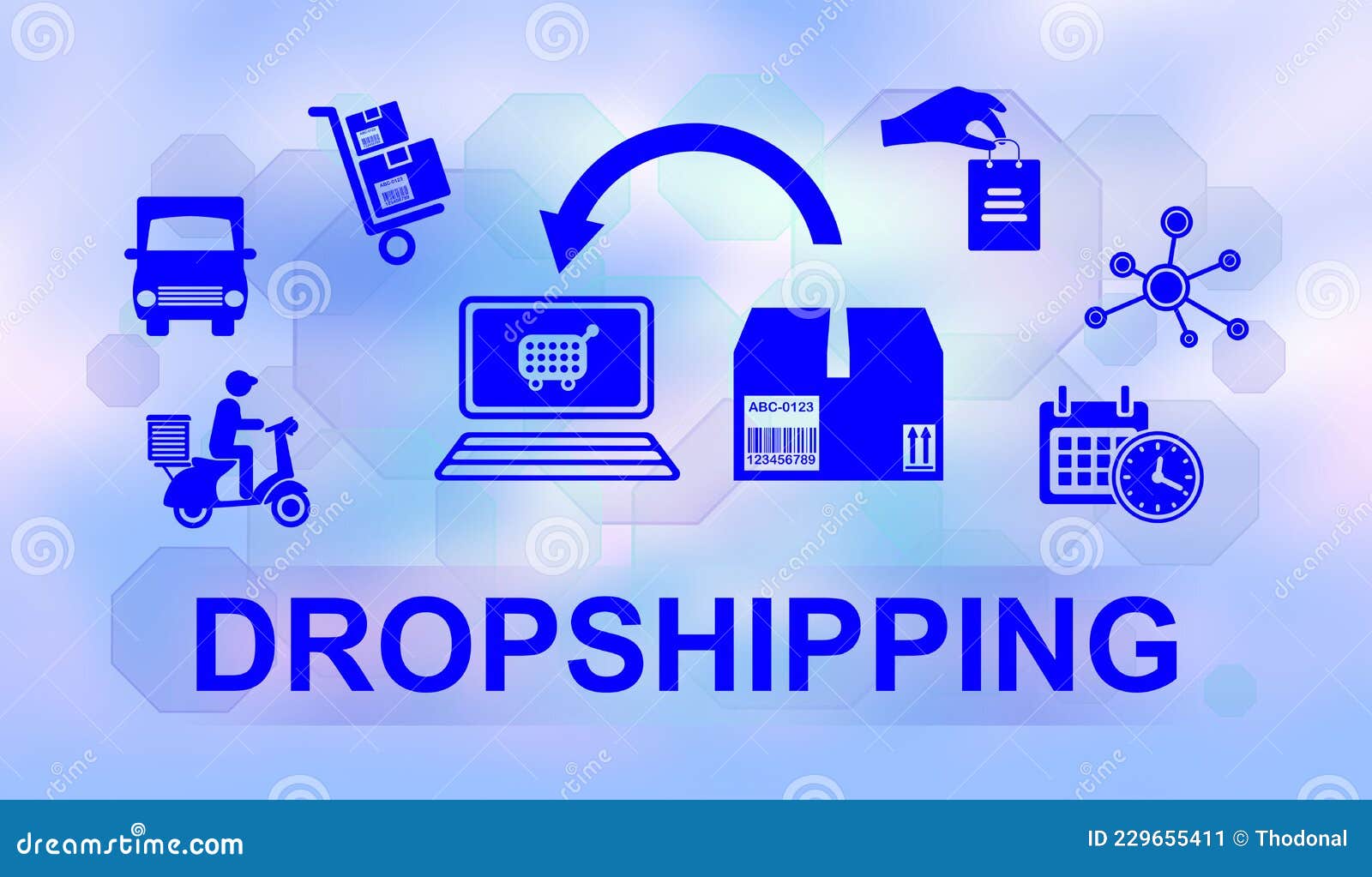 Concept of dropshipping stock illustration. Illustration of deliver ...