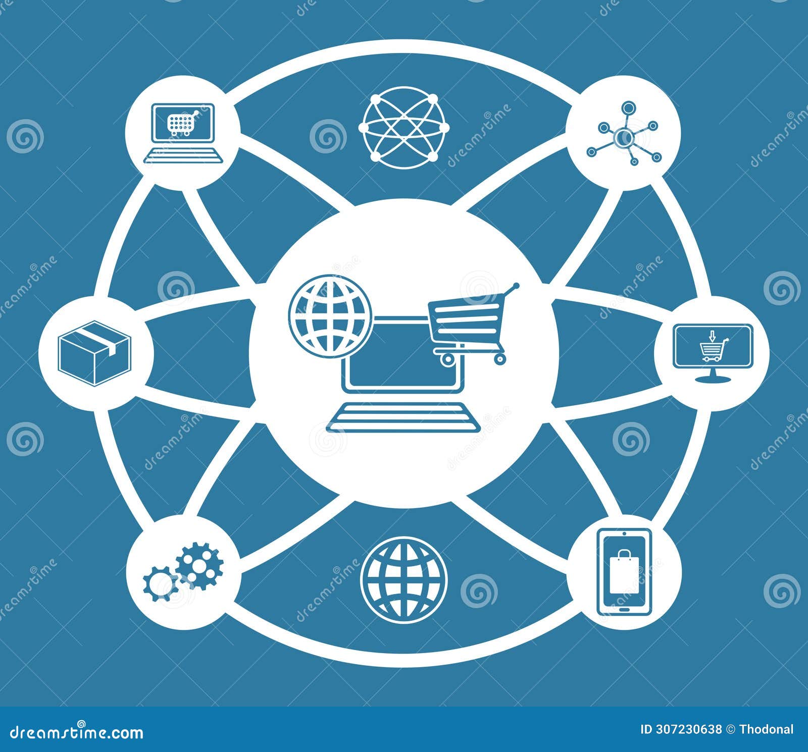 Concept of e-commerce stock illustration. Illustration of shopping ...