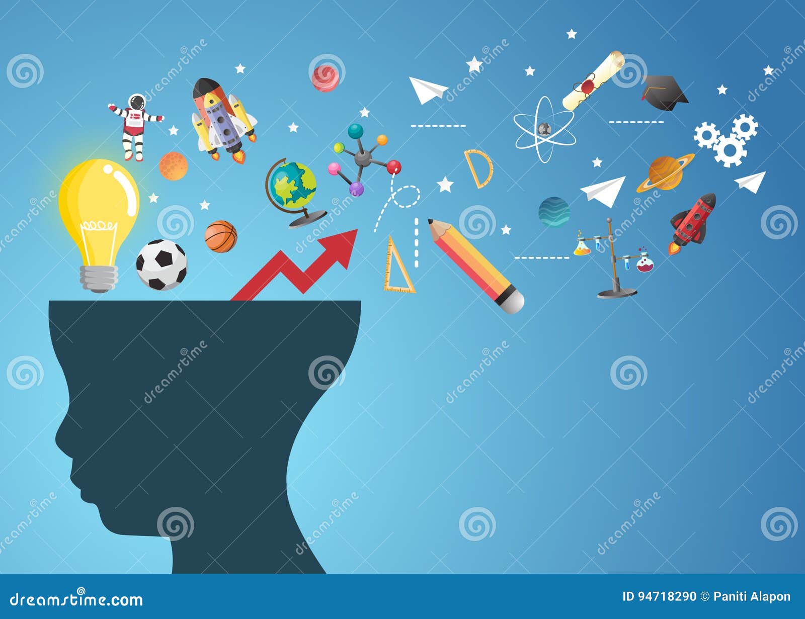 Concept of Education of Children. the Generation of Knowledge Stock ...