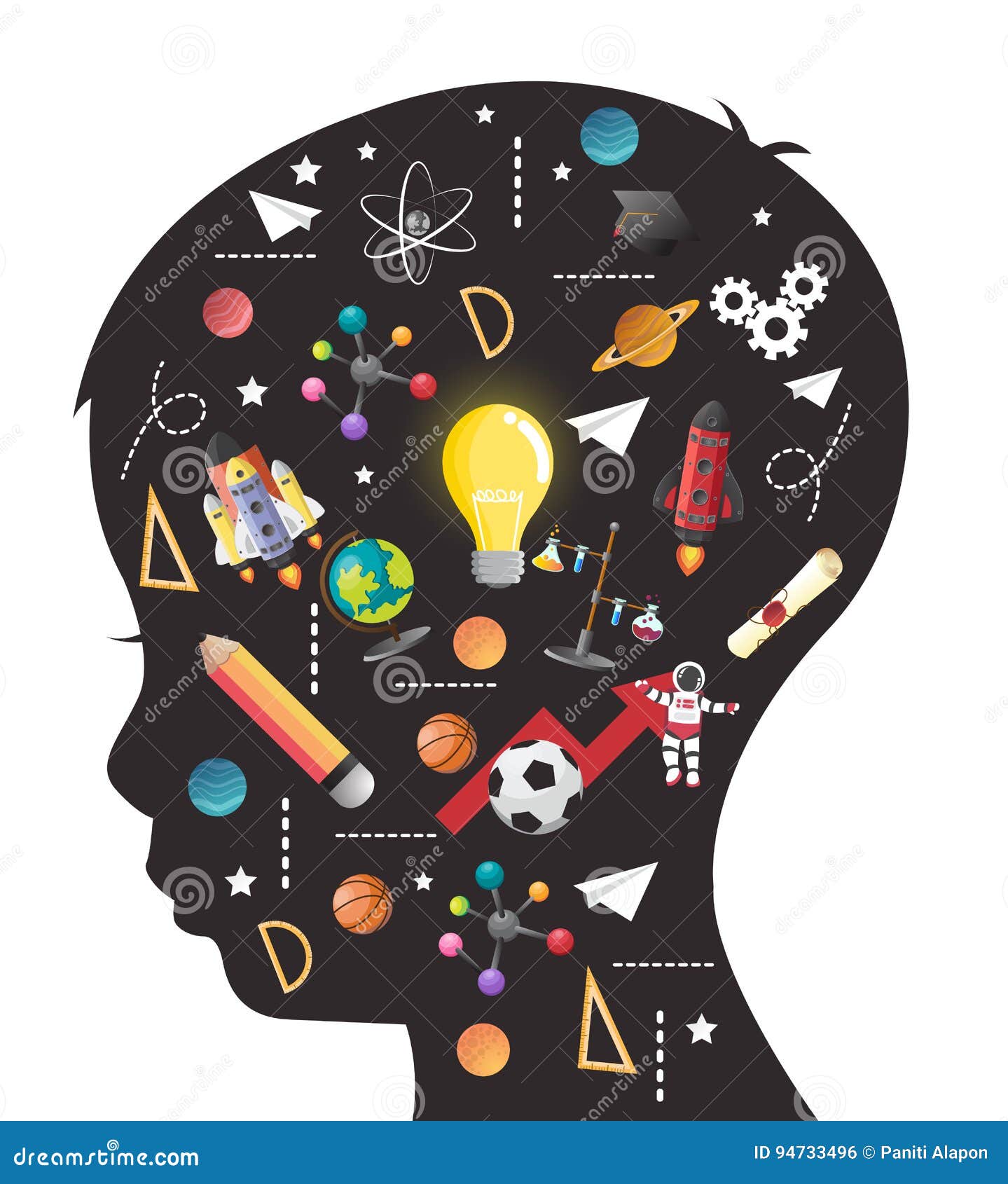 Concept of Education of Children. the Generation of Knowledge Stock ...