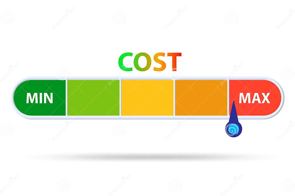 Concept of Effective Cost Management Stock Illustration - Illustration ...