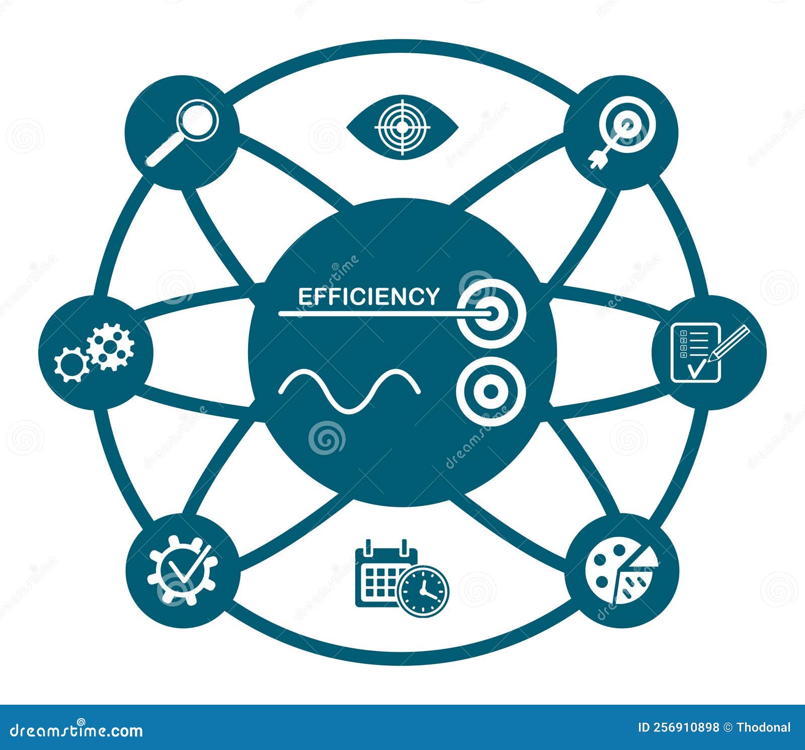 Concept of efficiency stock illustration. Illustration of innovative ...