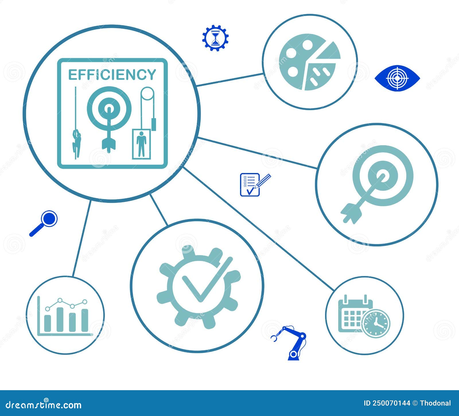 Concept of efficiency stock illustration. Illustration of goal - 250070144