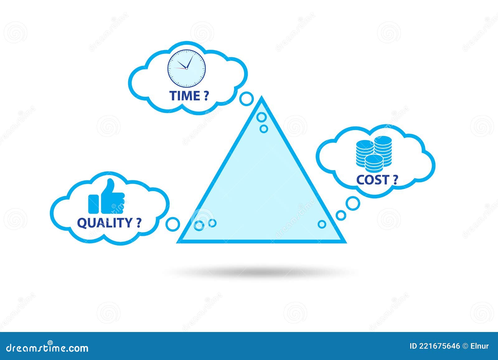 Concept of Efficiency with Cost Time and Quality Stock Illustration ...