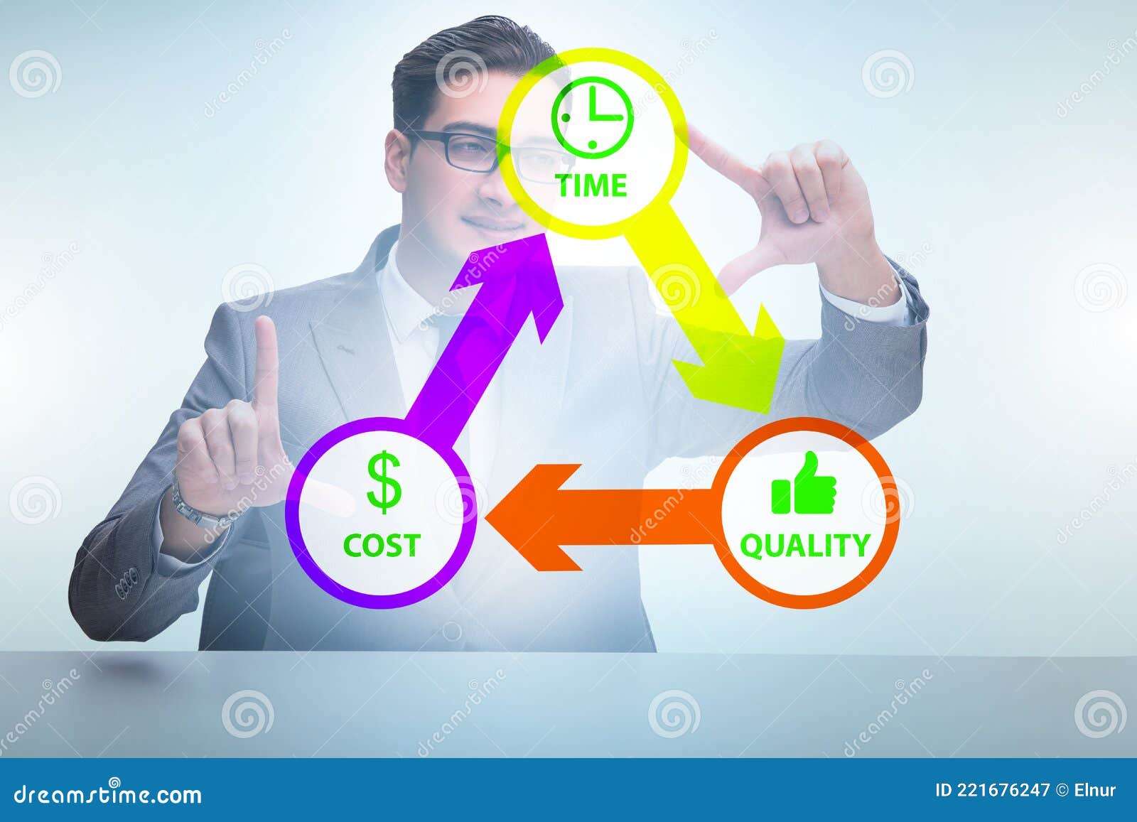 Concept of Efficiency with Cost Time and Quality Stock Image - Image of ...