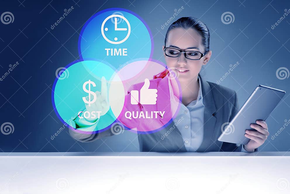 Concept of Efficiency with Cost Time and Quality Stock Image - Image of ...