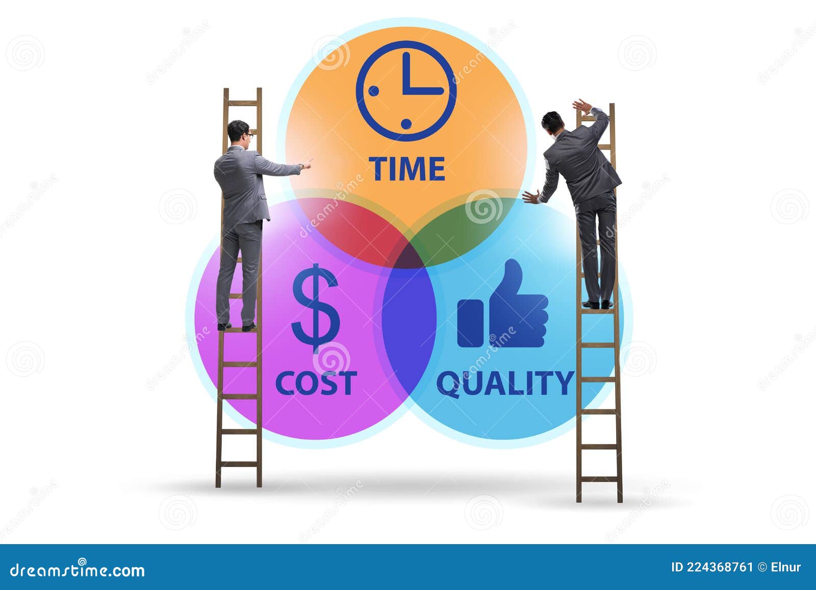 Concept of Efficiency with Cost Time and Quality Stock Illustration ...
