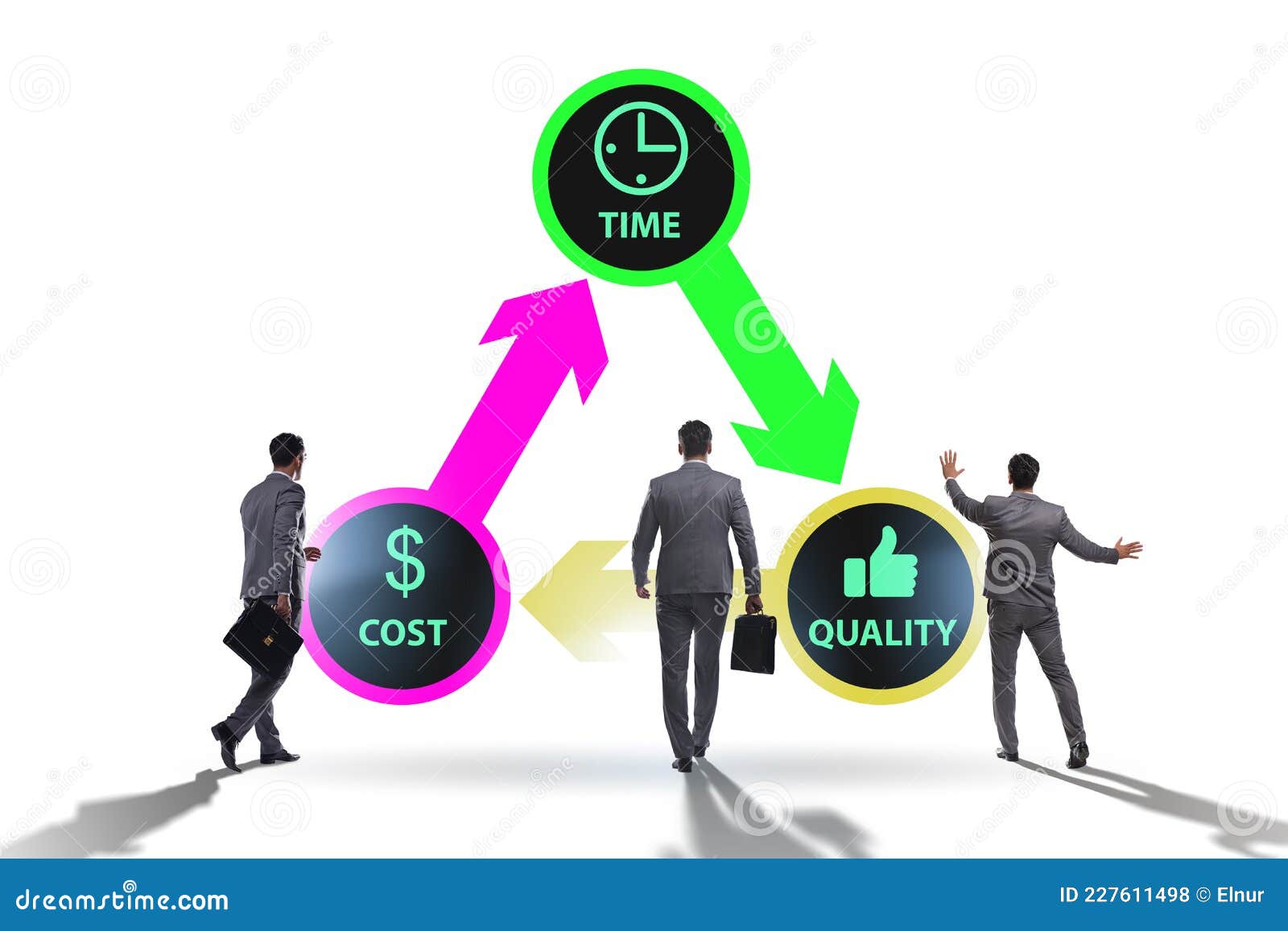 Concept of Efficiency with Cost Time and Quality Stock Illustration ...