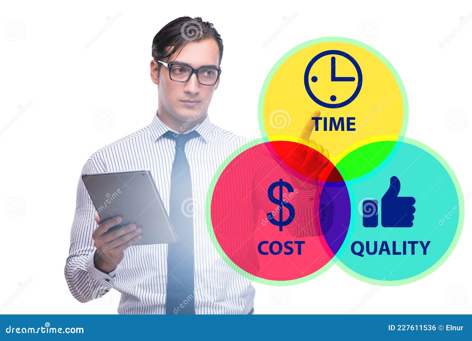 Concept of Efficiency with Cost Time and Quality Stock Photo - Image of ...